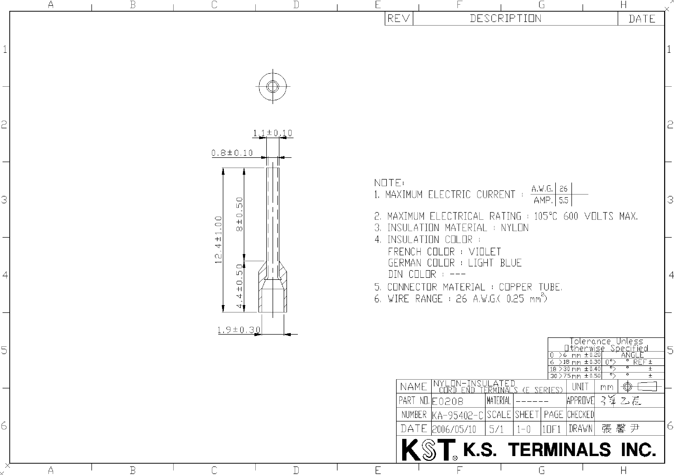E0208-LIGHTBLUE_（KST(健和兴)）E0208-LIGHTBLUE中文资料_价格_PDF手册-立创电子商城