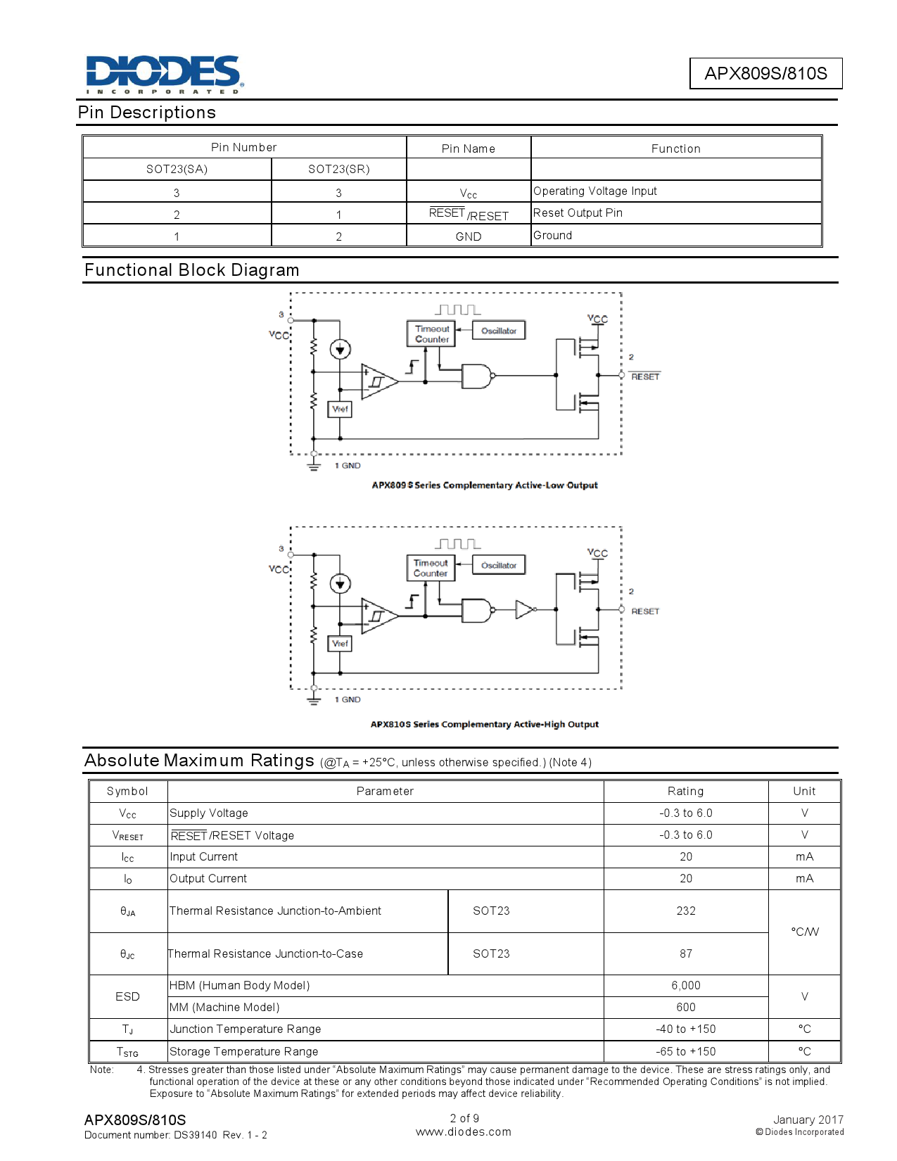 APX809-29SAG-7_（DIODES(美台)）APX809-29SAG-7中文资料_价格_PDF手册-立创电子商城