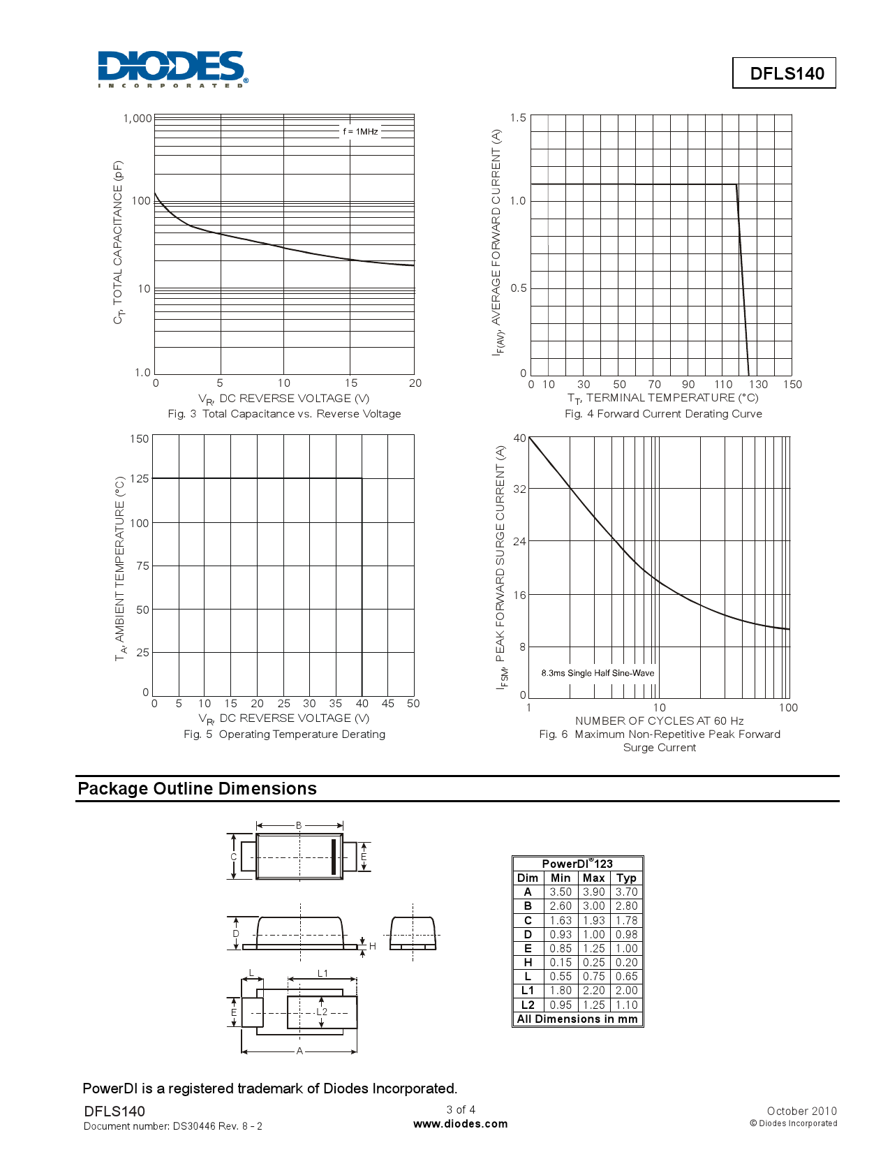 DFLS140-7_（DIODES(美台)）DFLS140-7中文资料_价格_PDF手册-立创电子商城