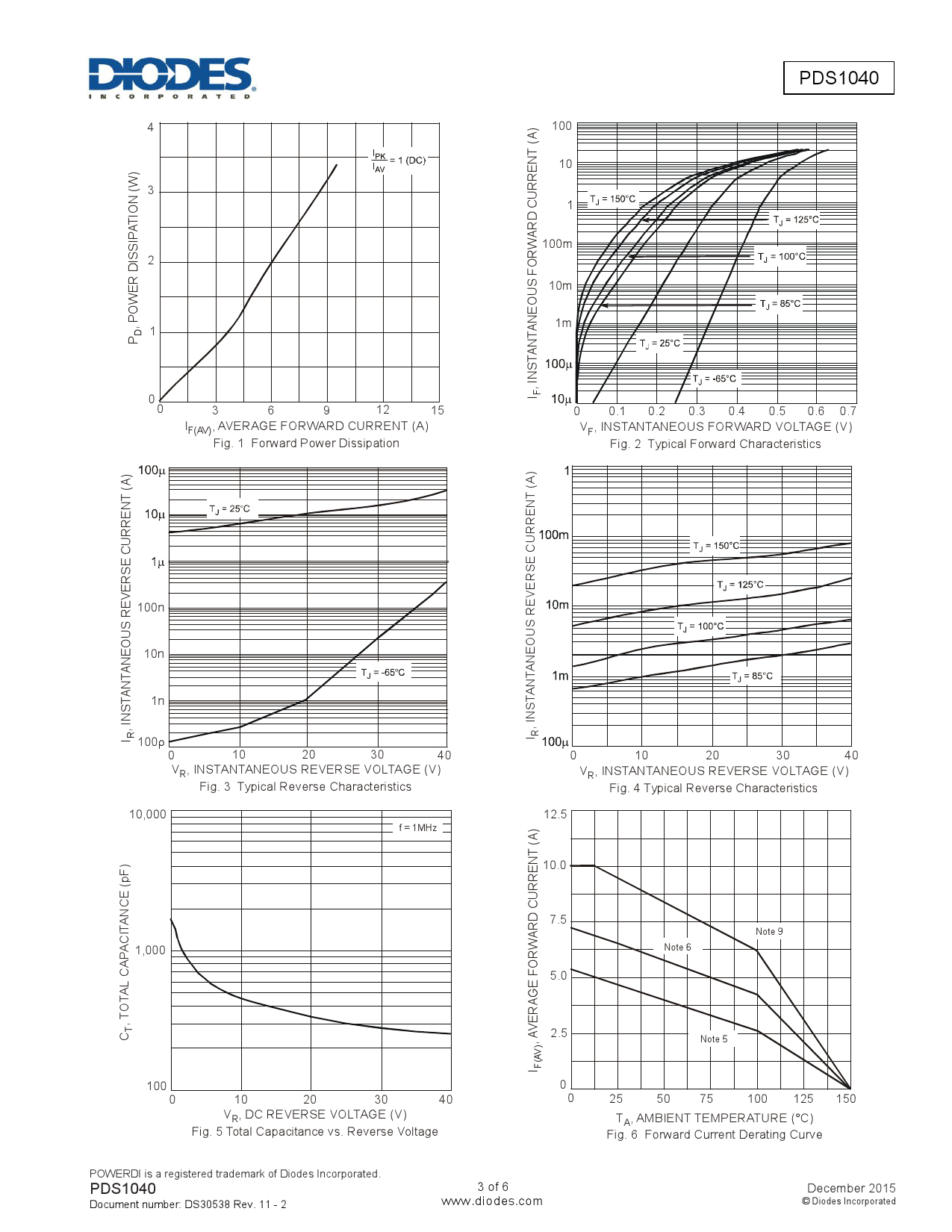 PDS1040-13_（DIODES(美台)）PDS1040-13中文资料_价格_PDF手册-立创电子商城