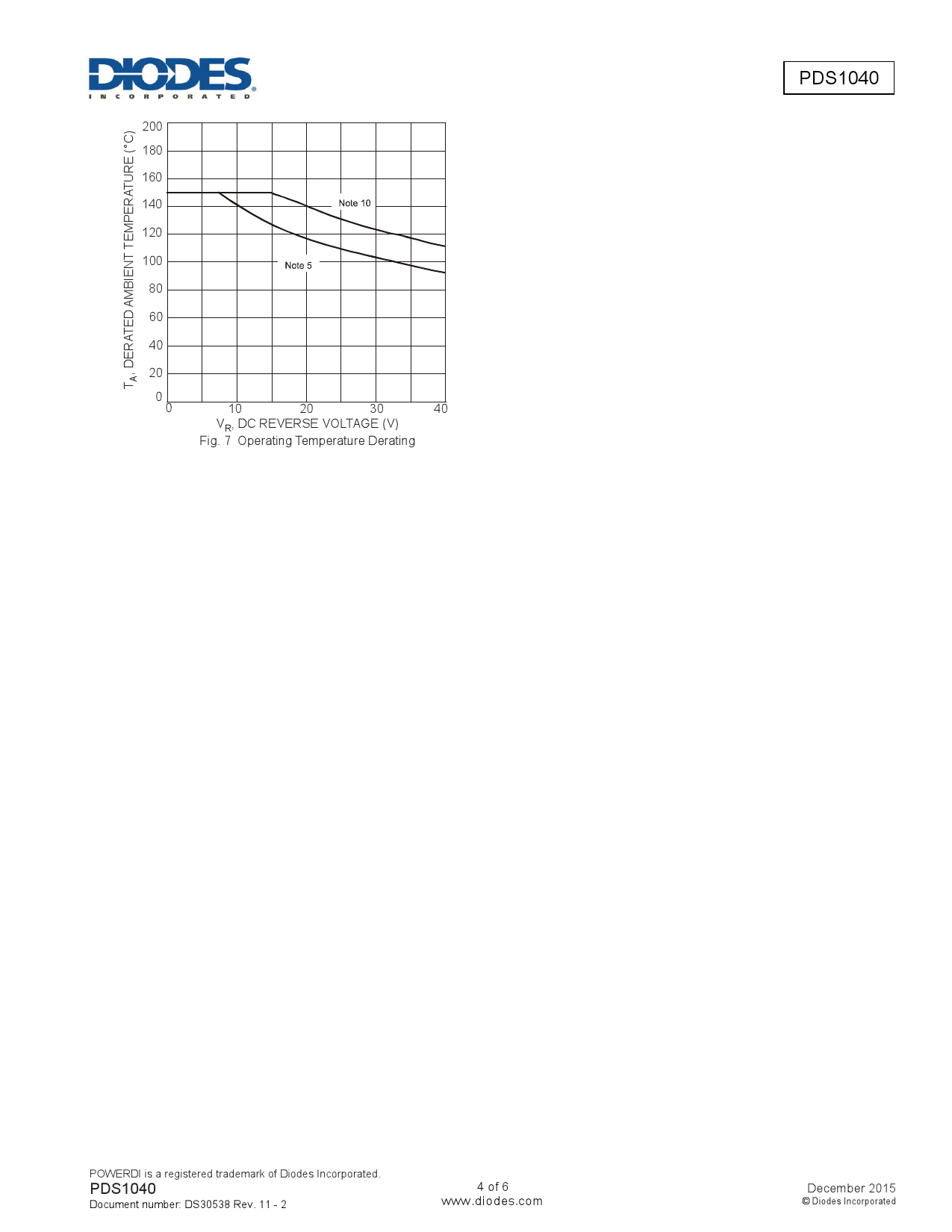PDS1040-13_（DIODES(美台)）PDS1040-13中文资料_价格_PDF手册-立创电子商城