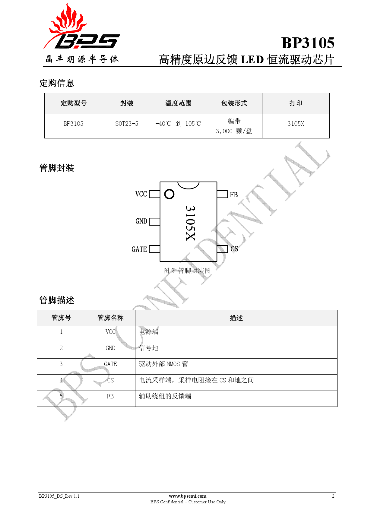 BP3105_（BPS(上海晶丰明源)）BP3105中文资料_价格_PDF手册-立创电子商城