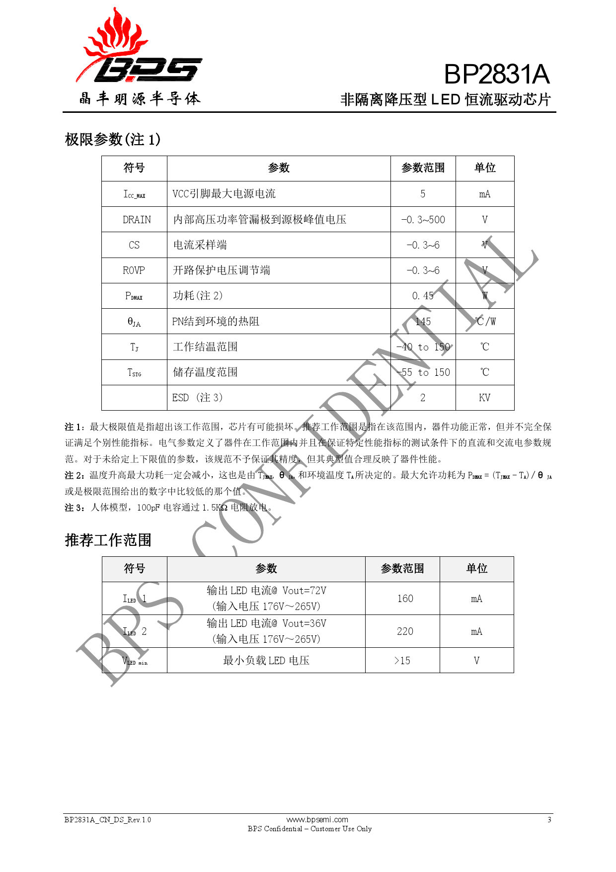 BP2831A_（BPS(上海晶丰明源)）BP2831A中文资料_价格_PDF手册-立创电子商城