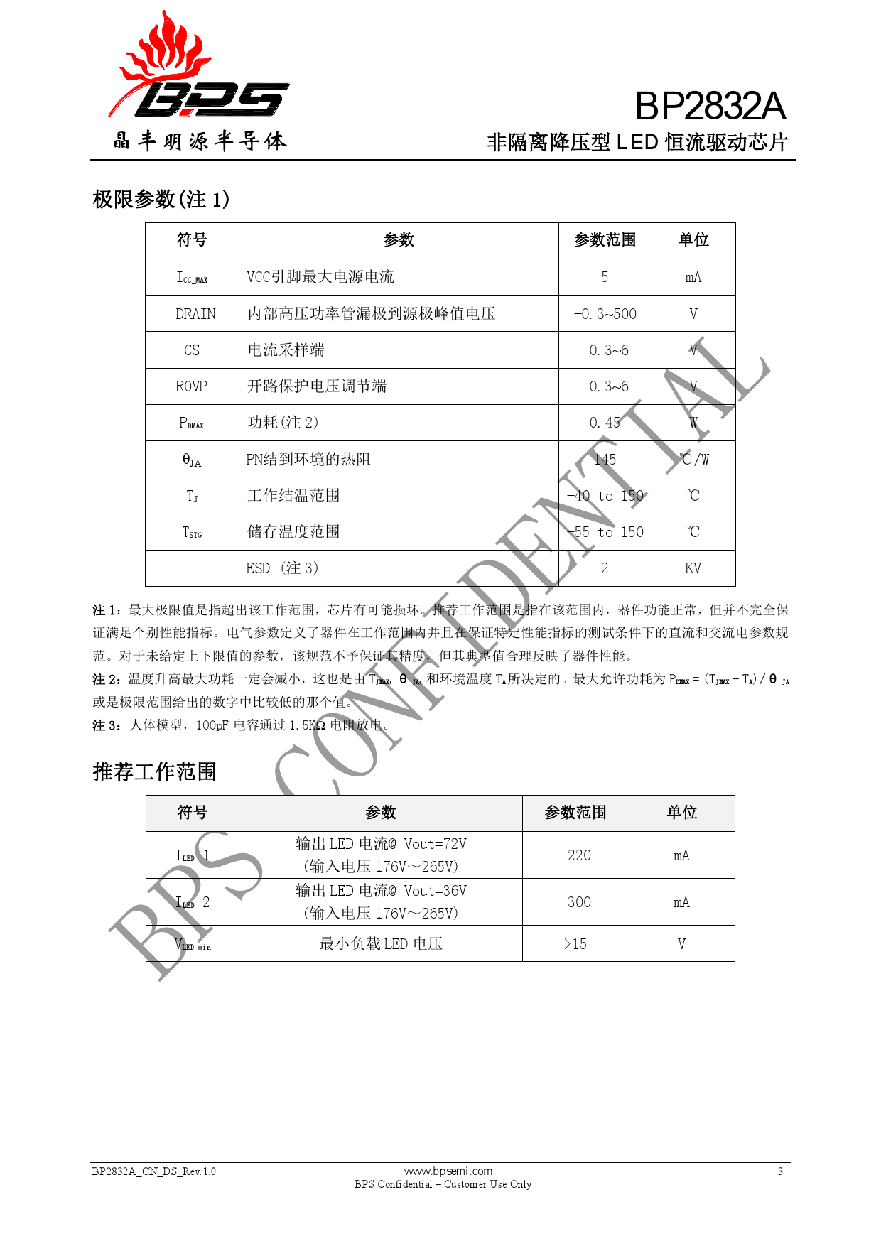 BP2832A_（BPS(上海晶丰明源)）BP2832A中文资料_价格_PDF手册-立创电子商城