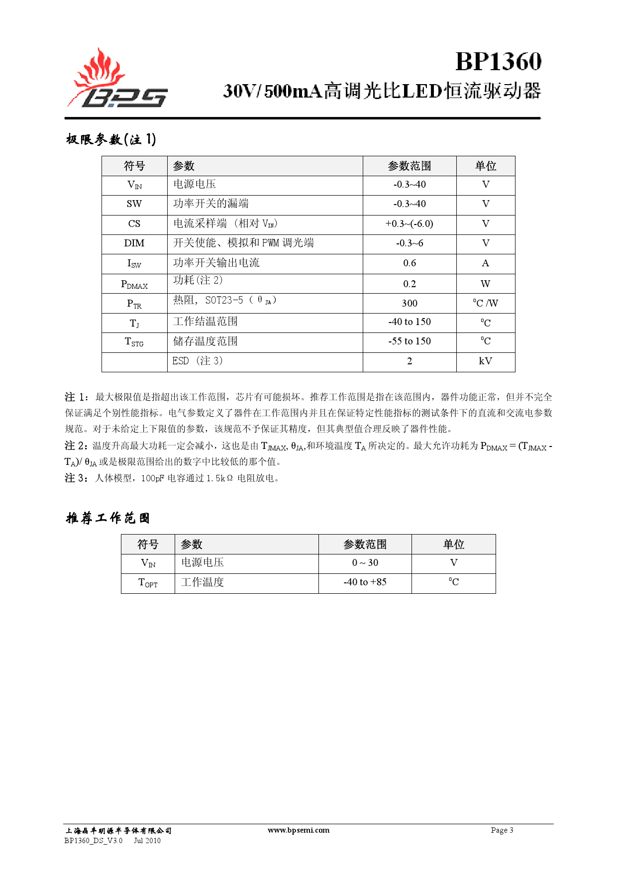 BP1360_（BPS(上海晶丰明源)）BP1360中文资料_价格_PDF手册-立创电子商城