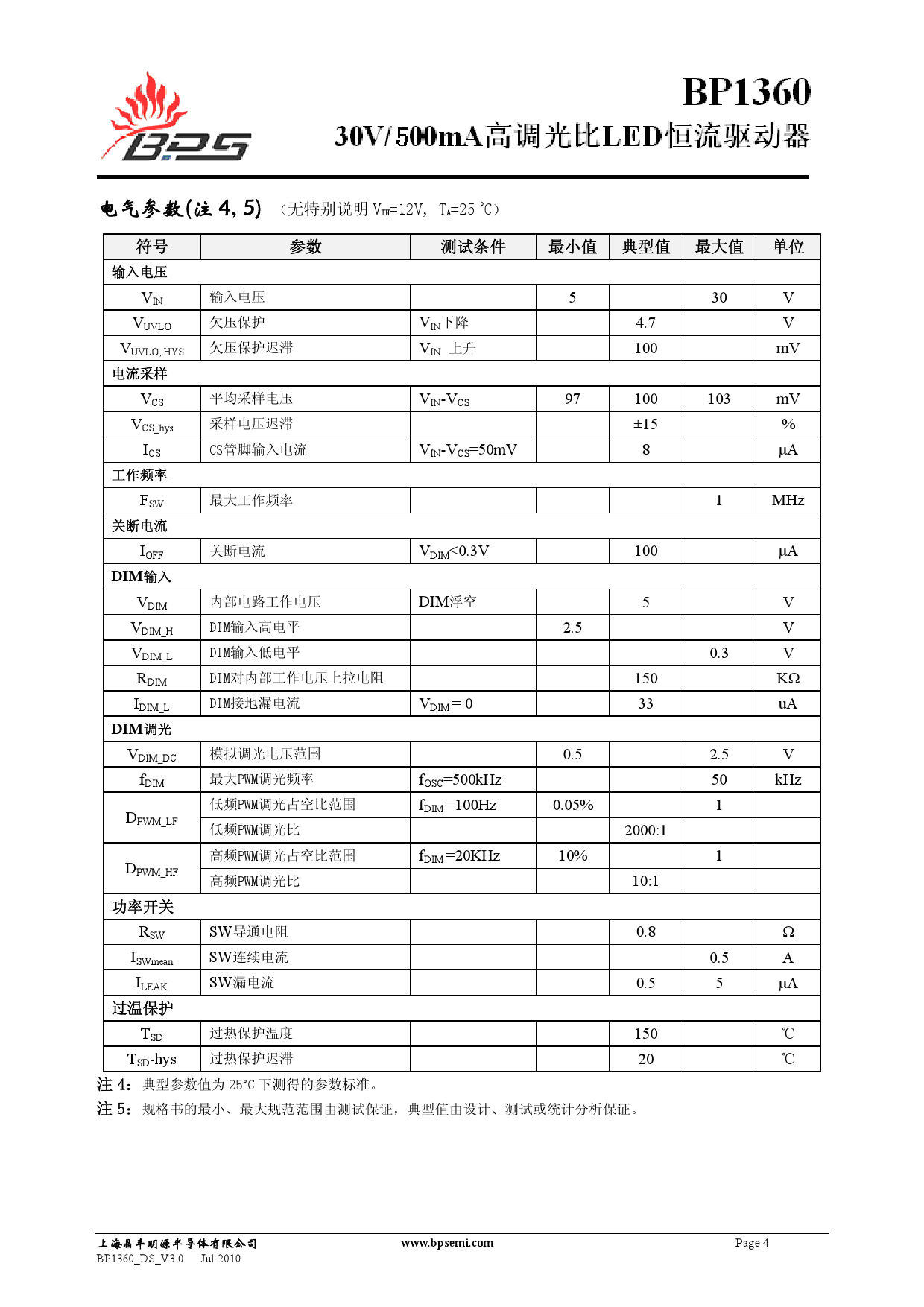 BP1360_（BPS(上海晶丰明源)）BP1360中文资料_价格_PDF手册-立创电子商城