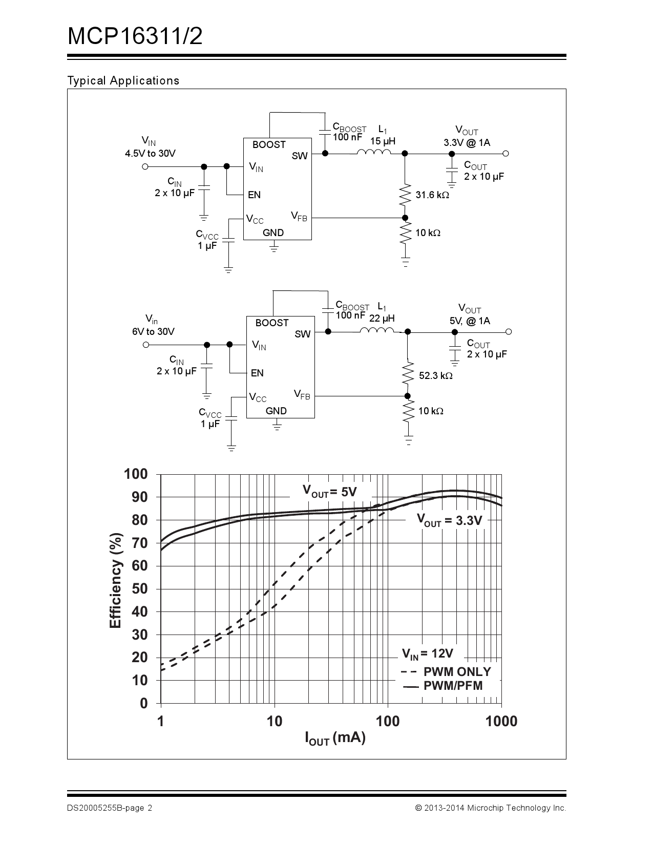 MCP16311-E/MS_（MICROCHIP(美国微芯)）MCP16311-E/MS中文资料_价格_PDF手册-立创电子商城