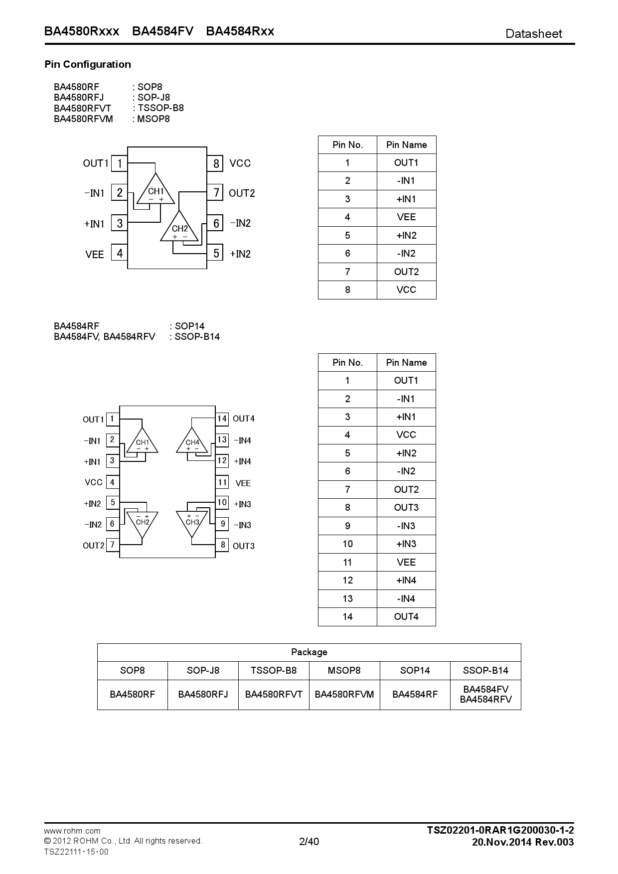 BA4580RF-E2_（ROHM(罗姆)）BA4580RF-E2中文资料_价格_PDF手册-立创电子商城