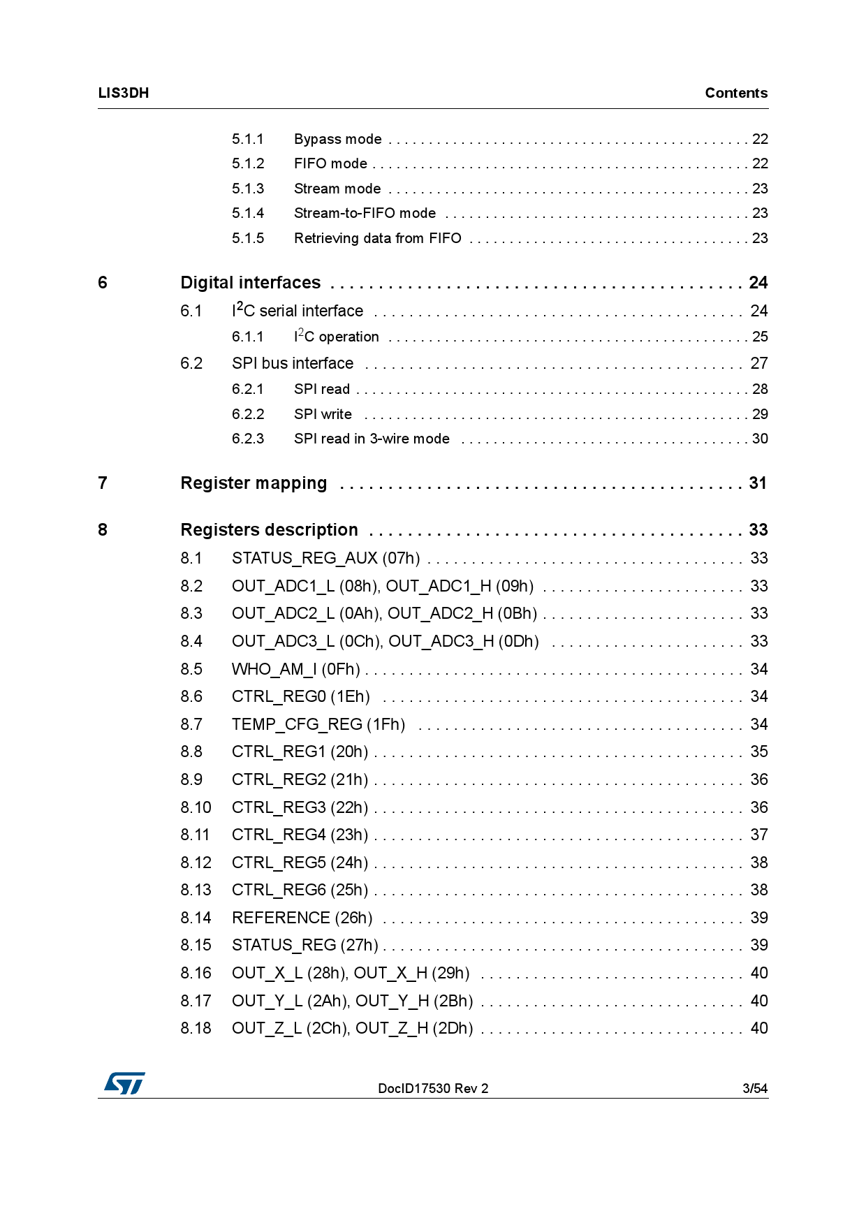 LIS3DHTR_（ST(意法半导体)）LIS3DHTR中文资料_价格_PDF手册-立创电子商城