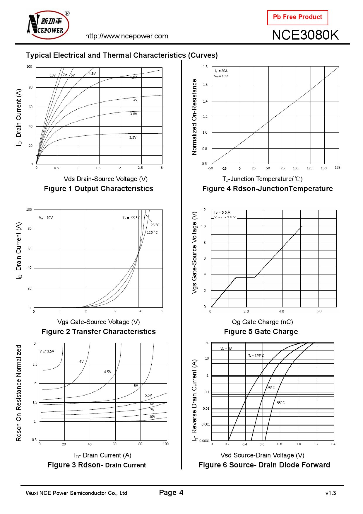 NCE3080K_（NCE(无锡新洁能)）NCE3080K中文资料_价格_PDF手册-立创电子商城