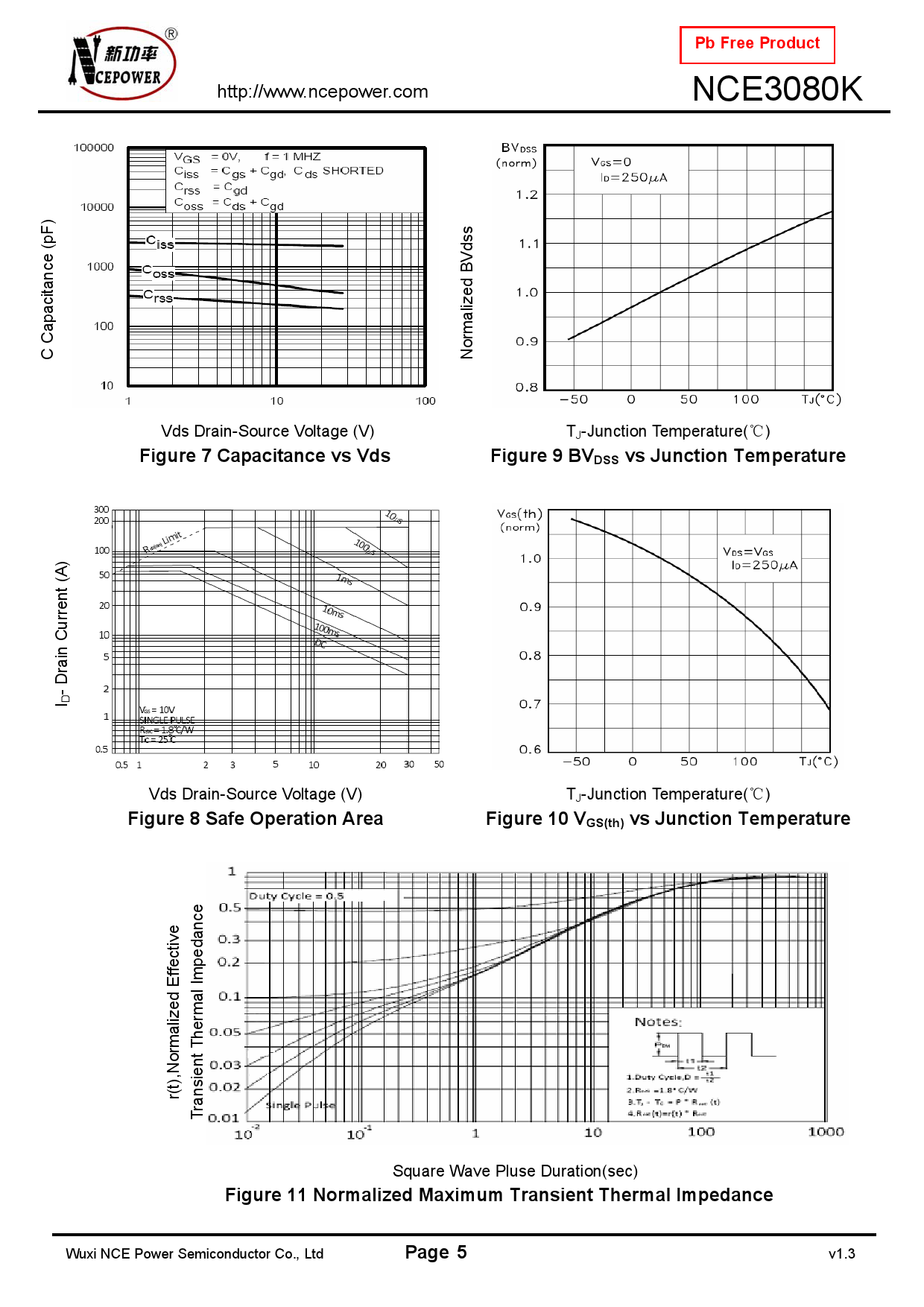 NCE3080K_（NCE(无锡新洁能)）NCE3080K中文资料_价格_PDF手册-立创电子商城