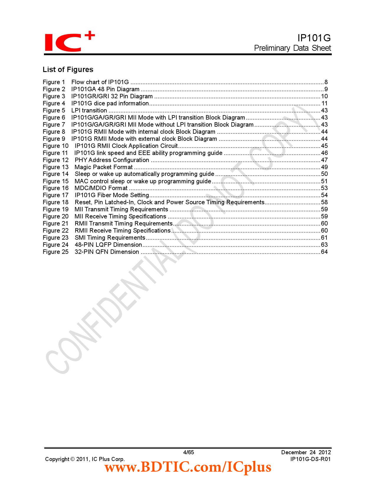 IP101GR_（IC+(九阳电子)）IP101GR中文资料_价格_PDF手册-立创电子商城