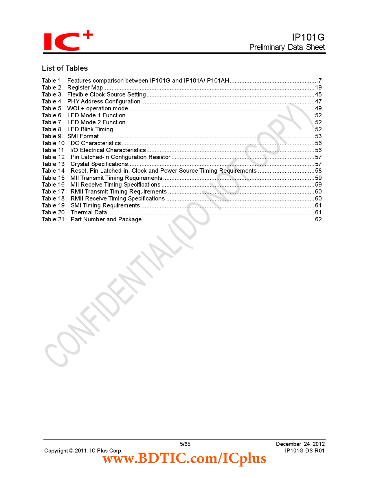 IP101GR_（IC+(九阳电子)）IP101GR中文资料_价格_PDF手册-立创电子商城