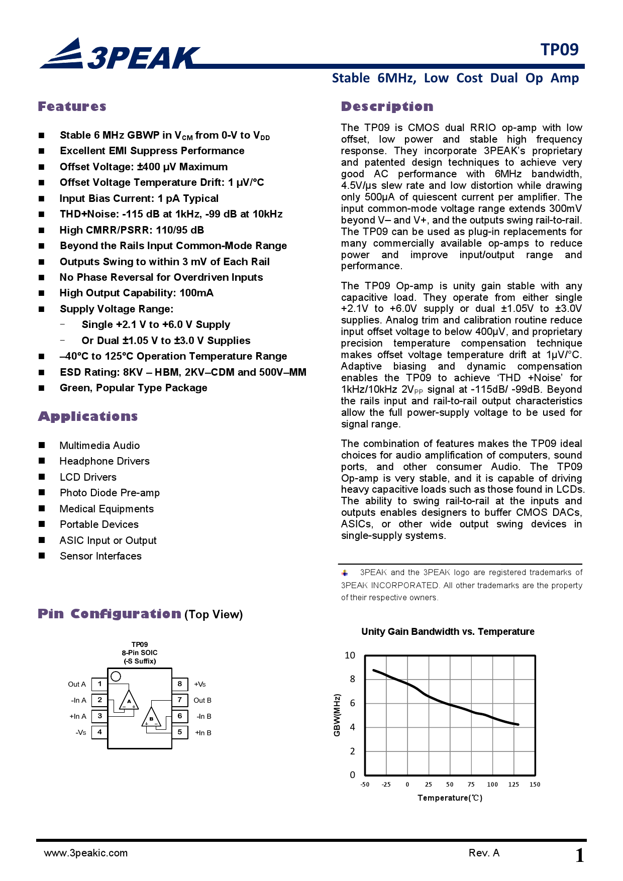 TP09-SR_（3PEAK）TP09-SR中文资料_价格_PDF手册-立创电子商城