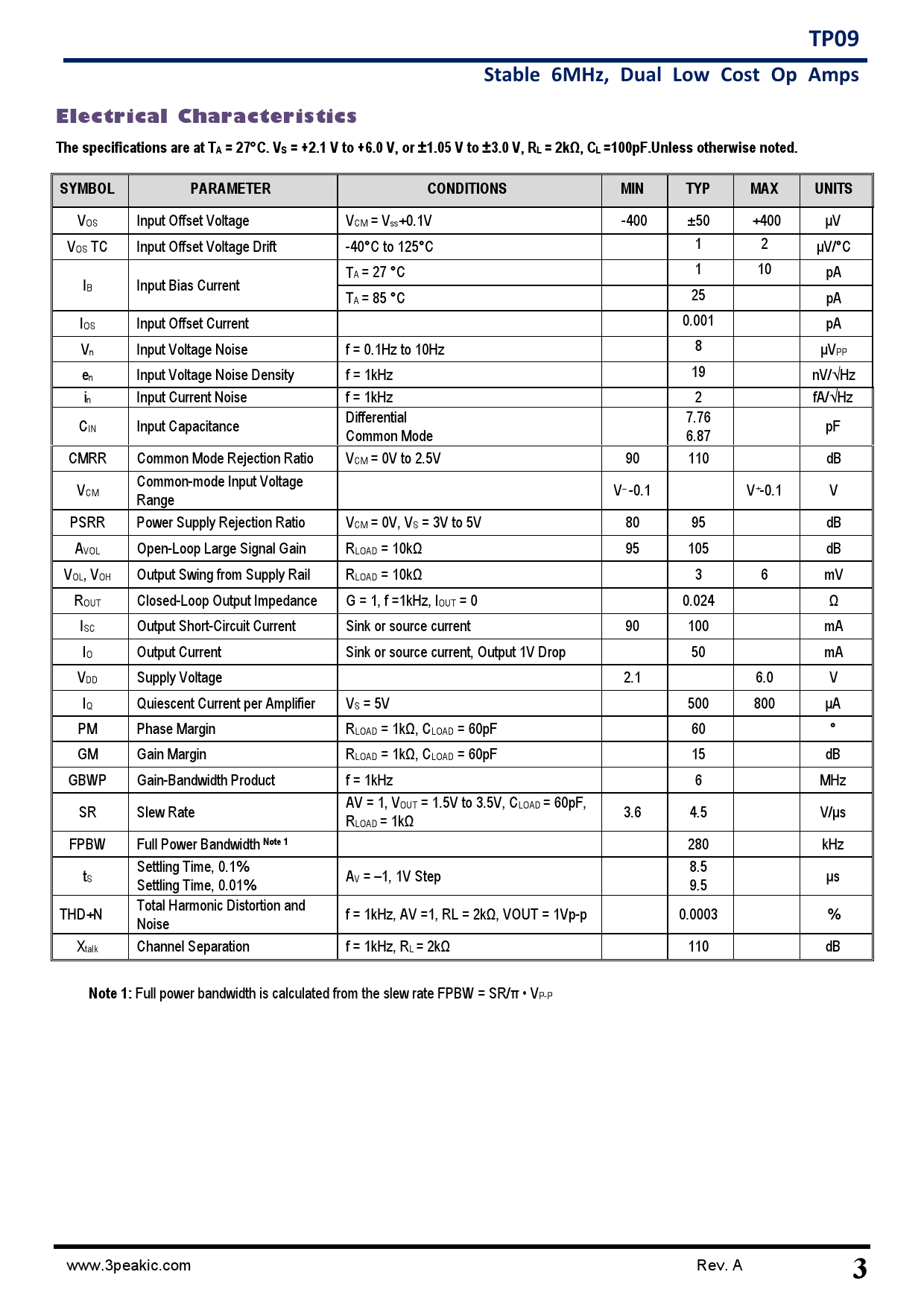 TP09-SR_（3PEAK）TP09-SR中文资料_价格_PDF手册-立创电子商城