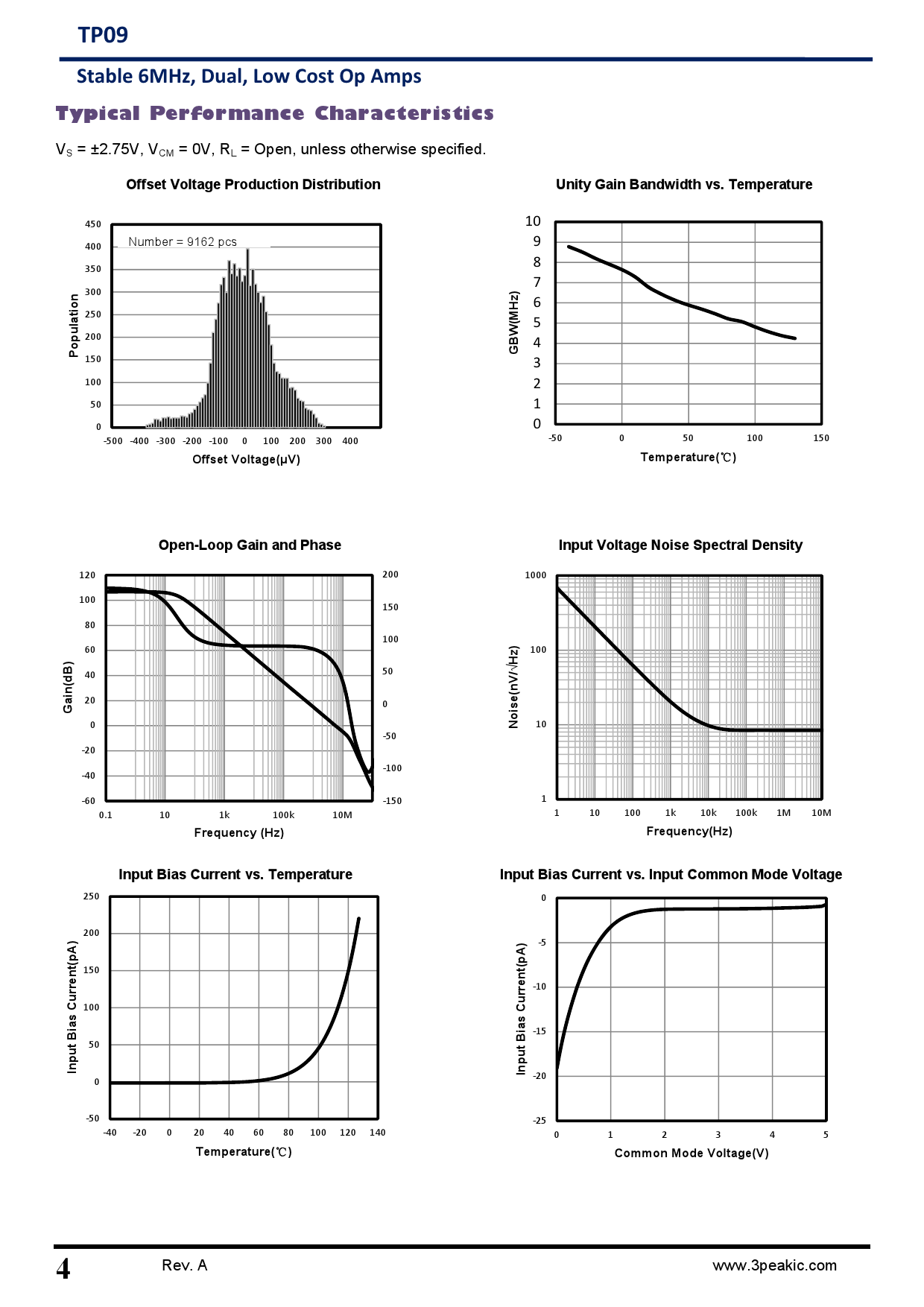 TP09-SR_（3PEAK）TP09-SR中文资料_价格_PDF手册-立创电子商城