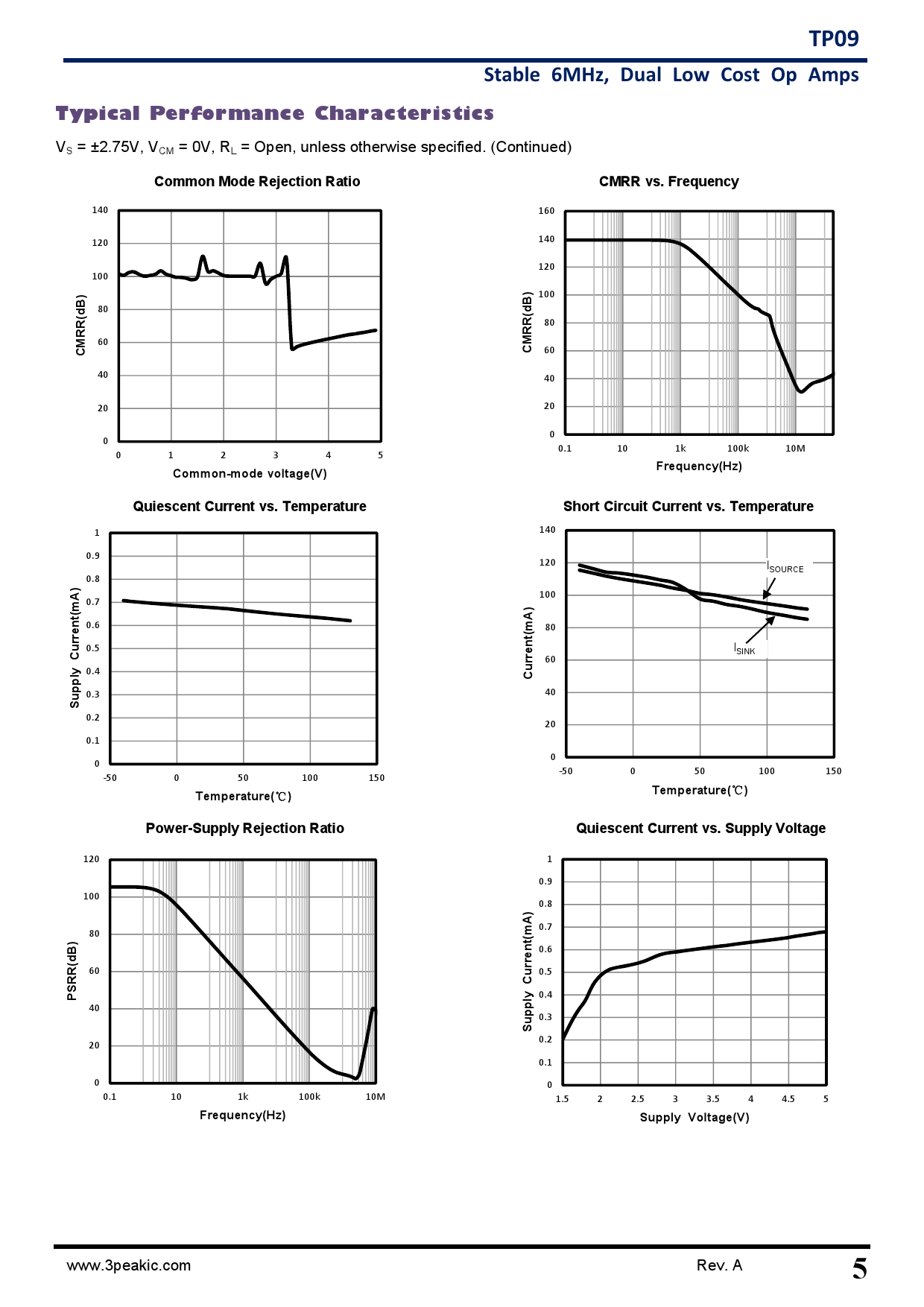 TP09-SR_（3PEAK）TP09-SR中文资料_价格_PDF手册-立创电子商城
