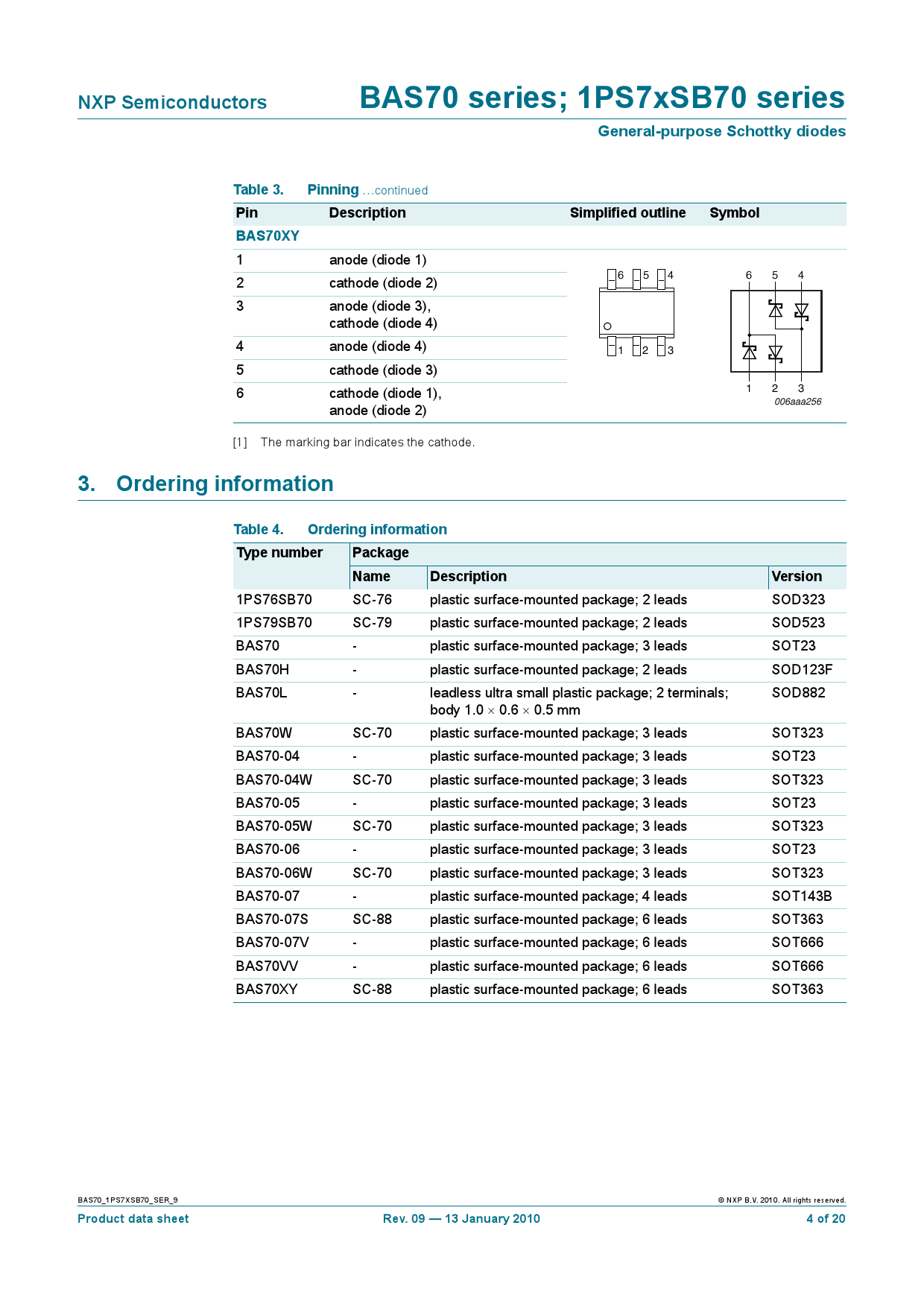 BAS70,215_（Nexperia(安世)）BAS70,215中文资料_价格_PDF手册-立创电子商城