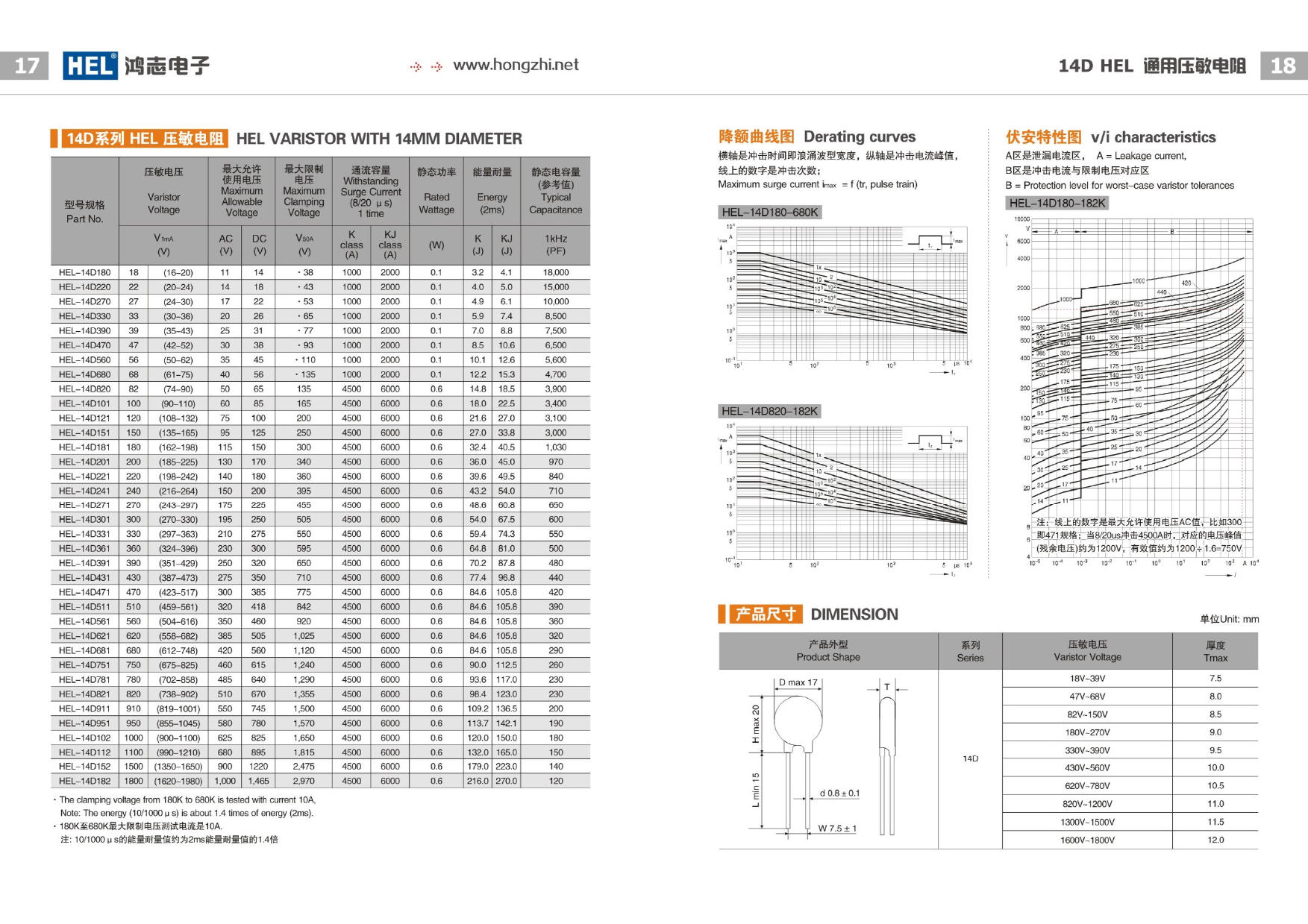 HEL-14D271K_（HEL鸿志）HEL-14D271K中文资料_价格_PDF手册-立创电子商城