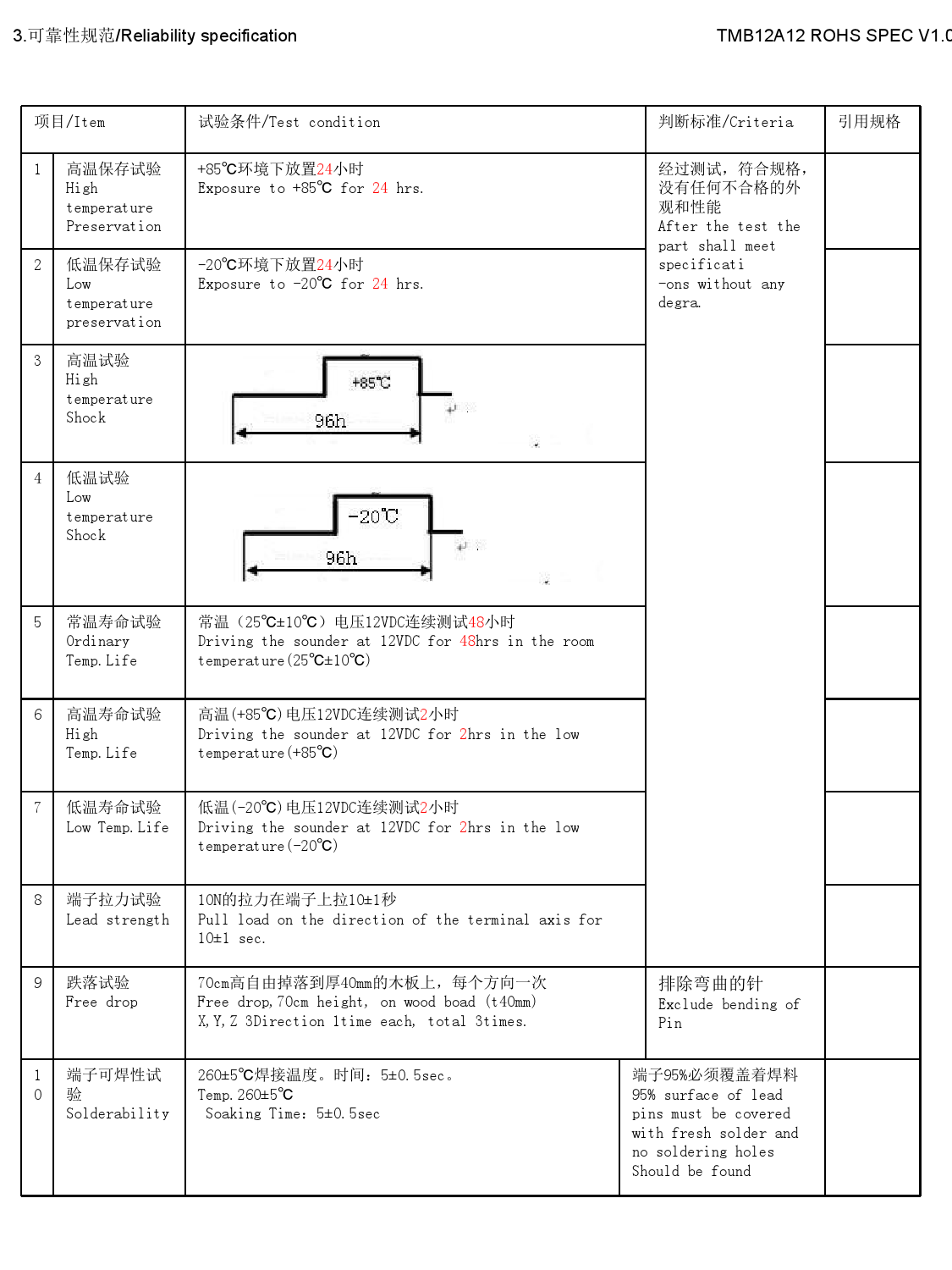 TMB12A12_（华能）TMB12A12中文资料_价格_PDF手册-立创电子商城