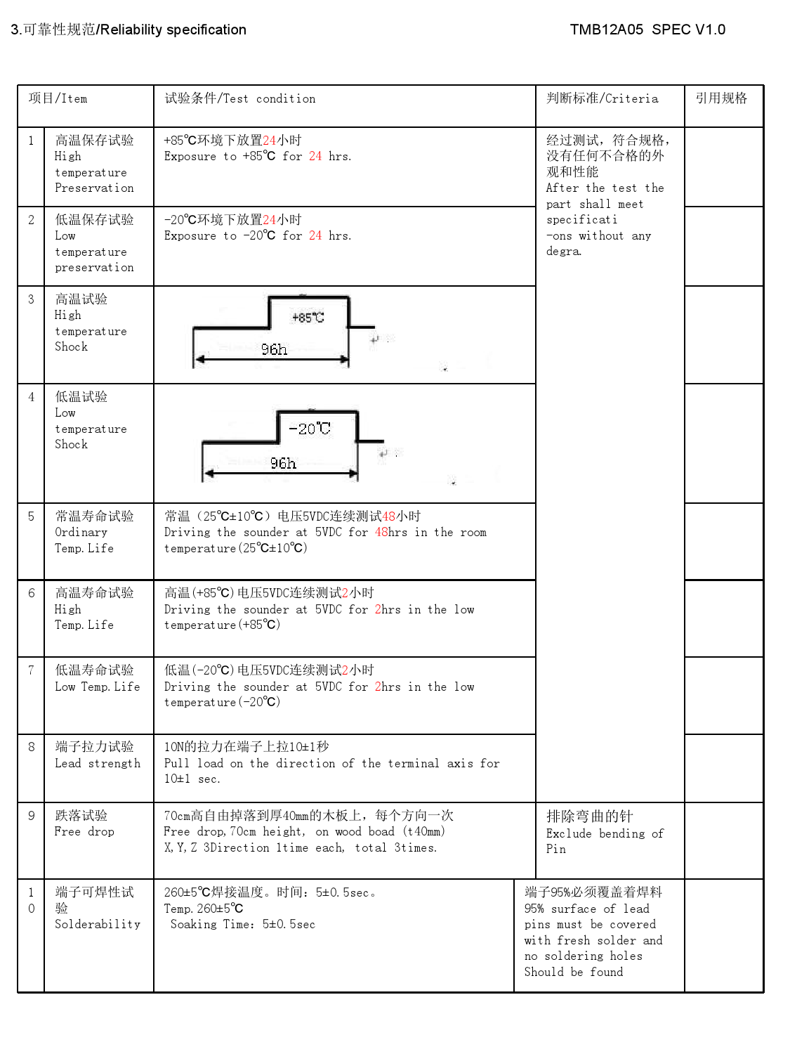 TMB12A05_（华能）TMB12A05中文资料_价格_PDF手册-立创电子商城