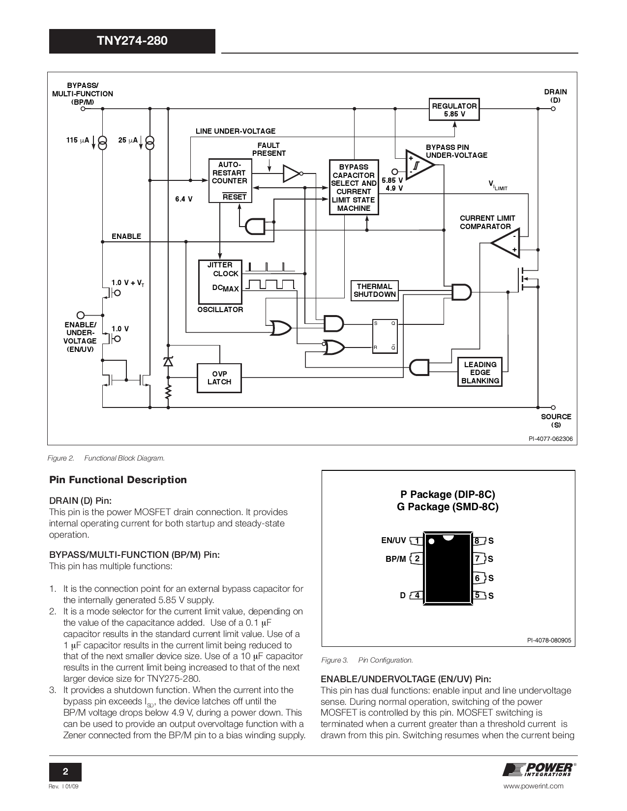 TNY279PN_（Power Integrations(帕沃英蒂格盛)）TNY279PN中文资料_价格_PDF手册-立创电子商城