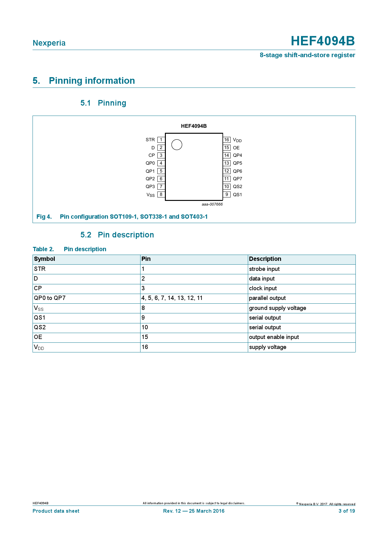 HEF4094BT,653_（Nexperia(安世)）HEF4094BT,653中文资料_价格_PDF手册-立创电子商城