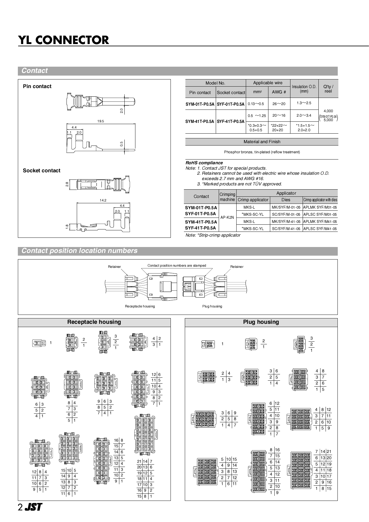 YLP-03V_（JST）YLP-03V中文资料_价格_PDF手册-立创电子商城