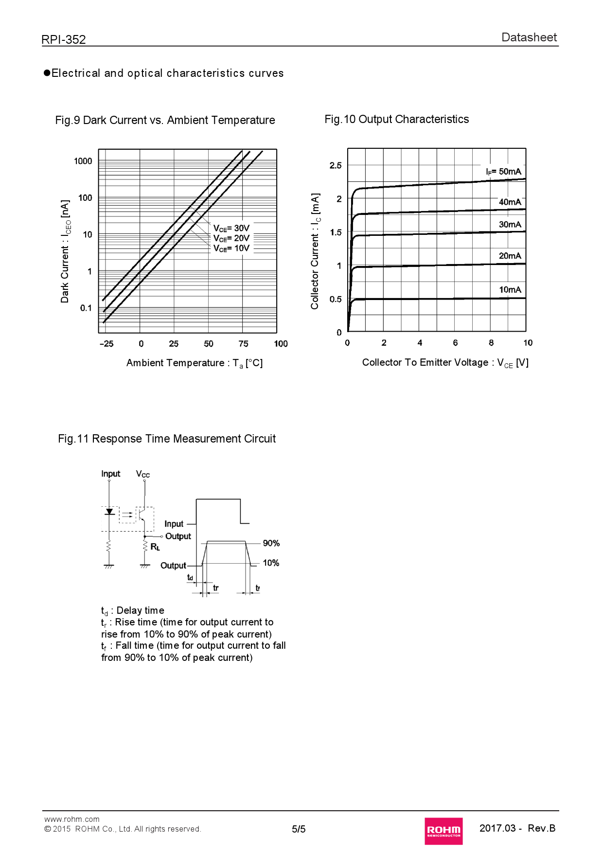 RPI-352_（ROHM(罗姆)）RPI-352中文资料_价格_PDF手册-立创电子商城