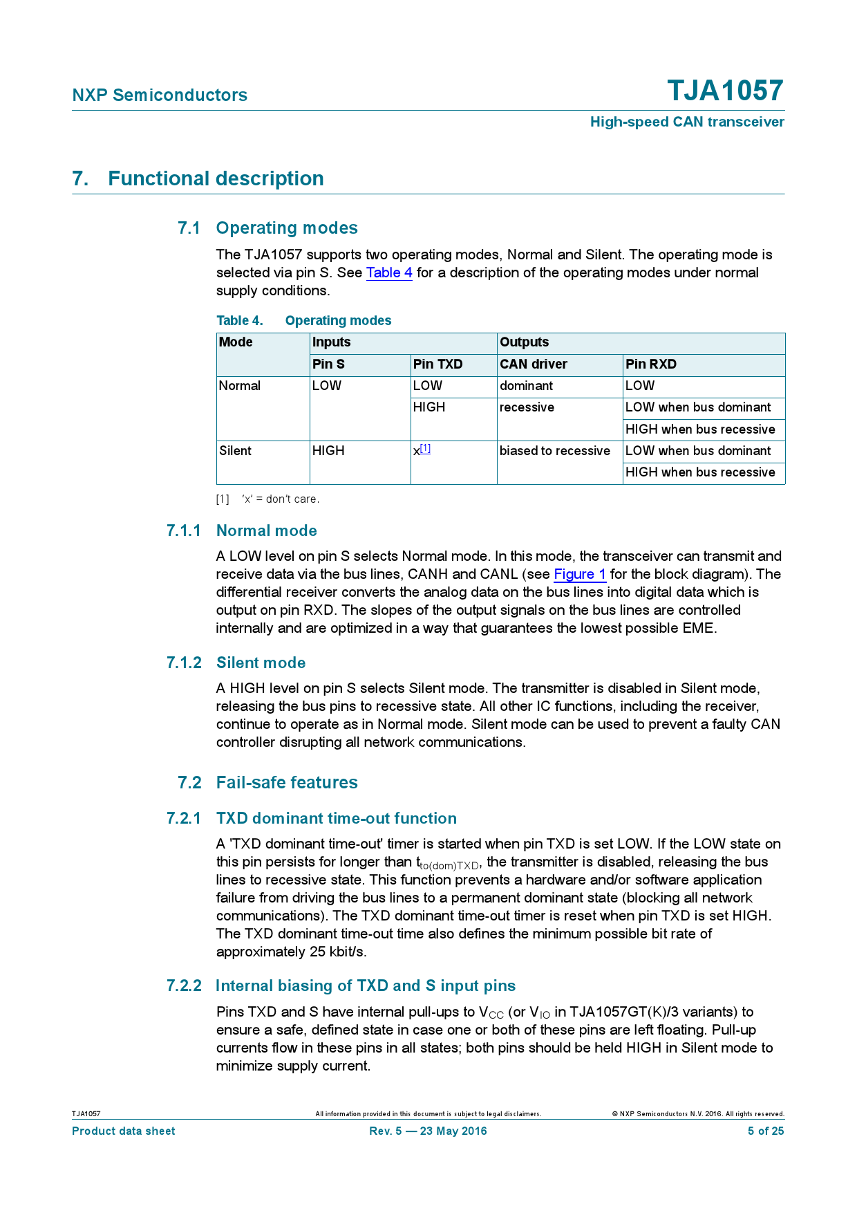 TJA1057GT/3J_（NXP(恩智浦)）TJA1057GT/3J中文资料_价格_PDF手册-立创电子商城