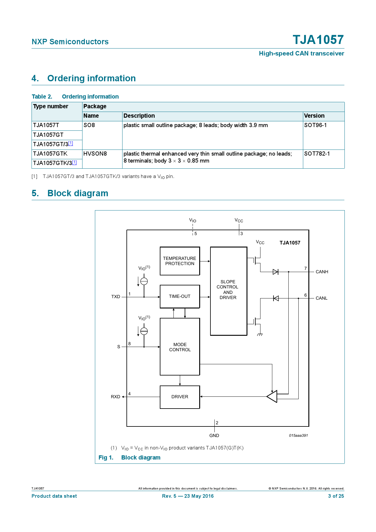 TJA1057T,118_（NXP(恩智浦)）TJA1057T,118中文资料_价格_PDF手册-立创电子商城