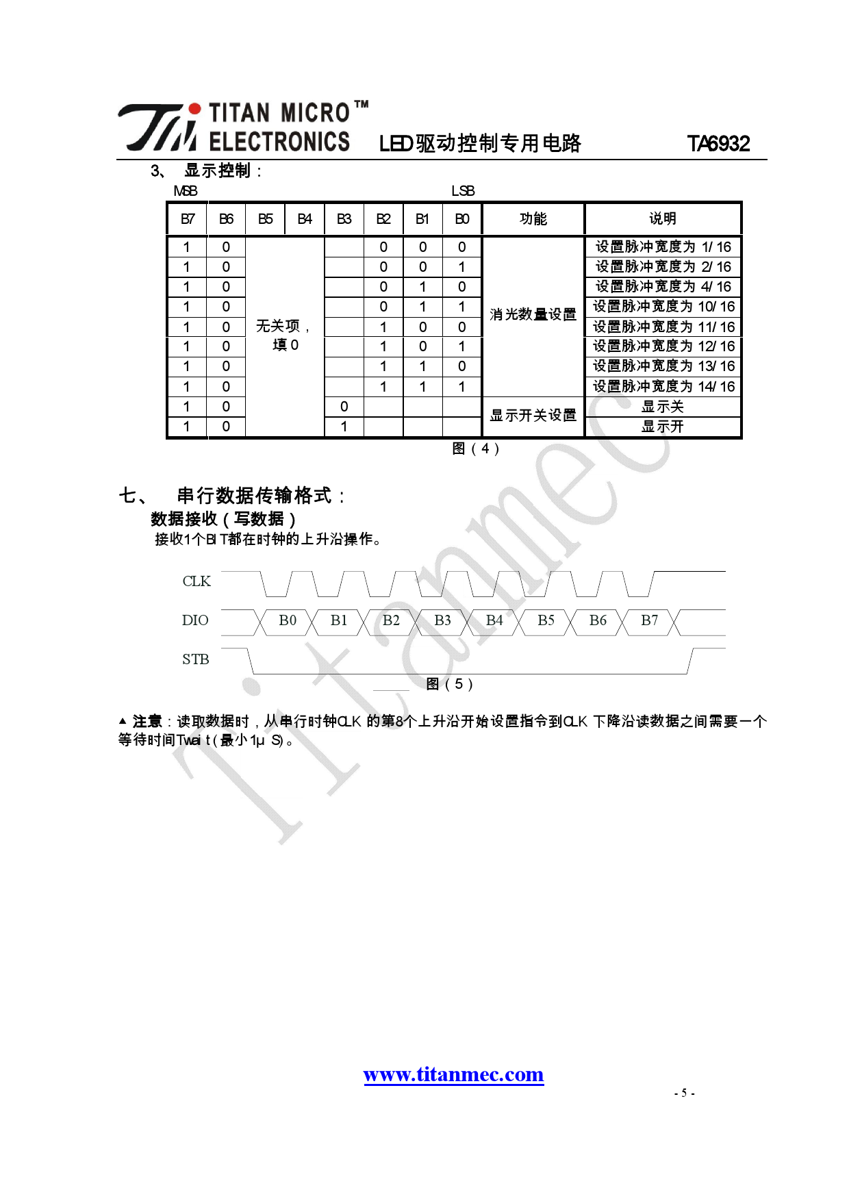 TA6932_（TM(天微)）TA6932中文资料_价格_PDF手册-立创电子商城