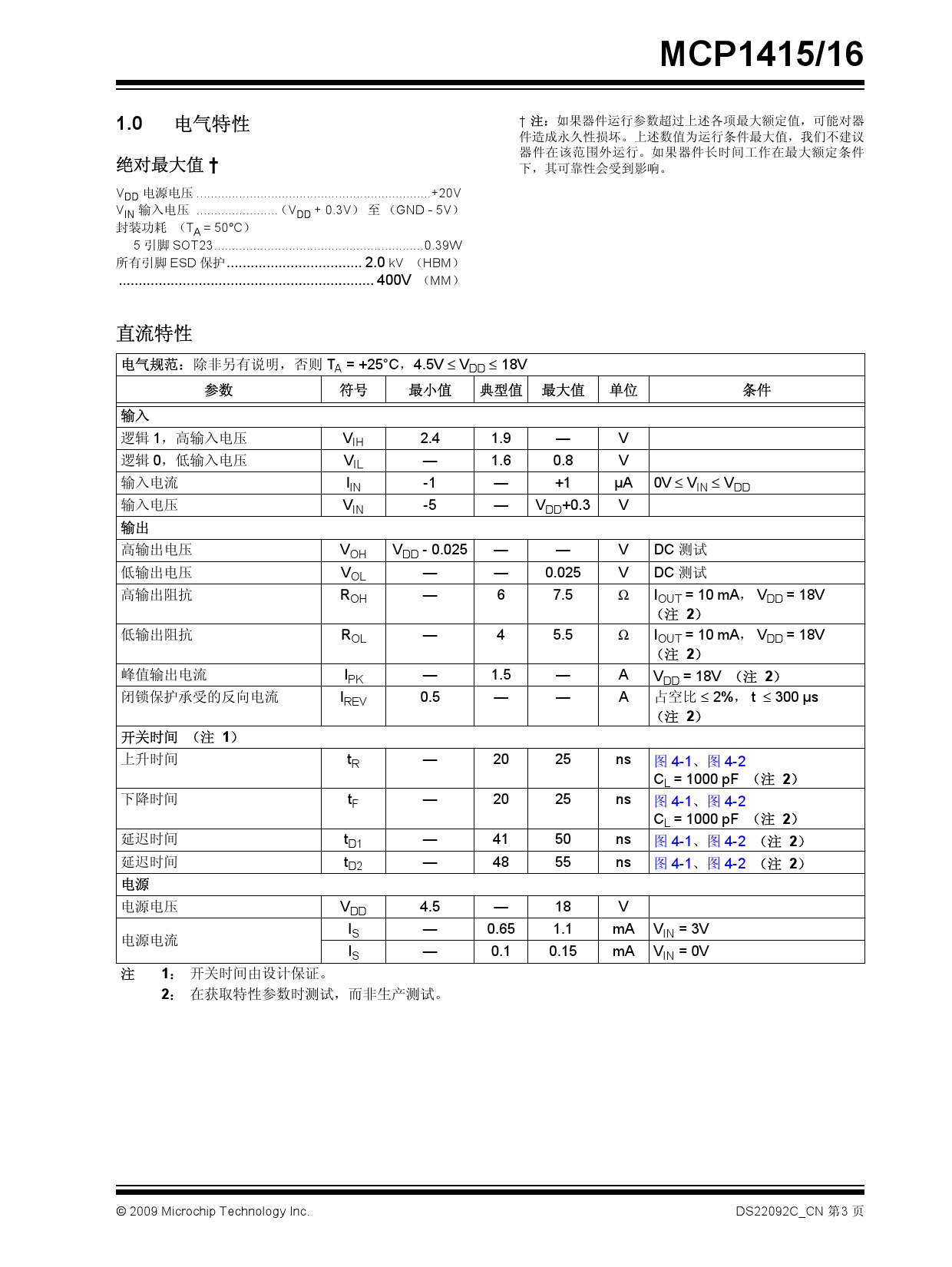 MCP1416T-E/OT_（MICROCHIP(美国微芯)）MCP1416T-E/OT中文资料_价格_PDF手册-立创电子商城