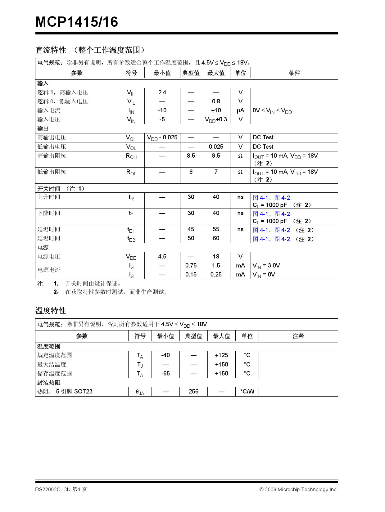 MCP1416T-E/OT_（MICROCHIP(美国微芯)）MCP1416T-E/OT中文资料_价格_PDF手册-立创电子商城