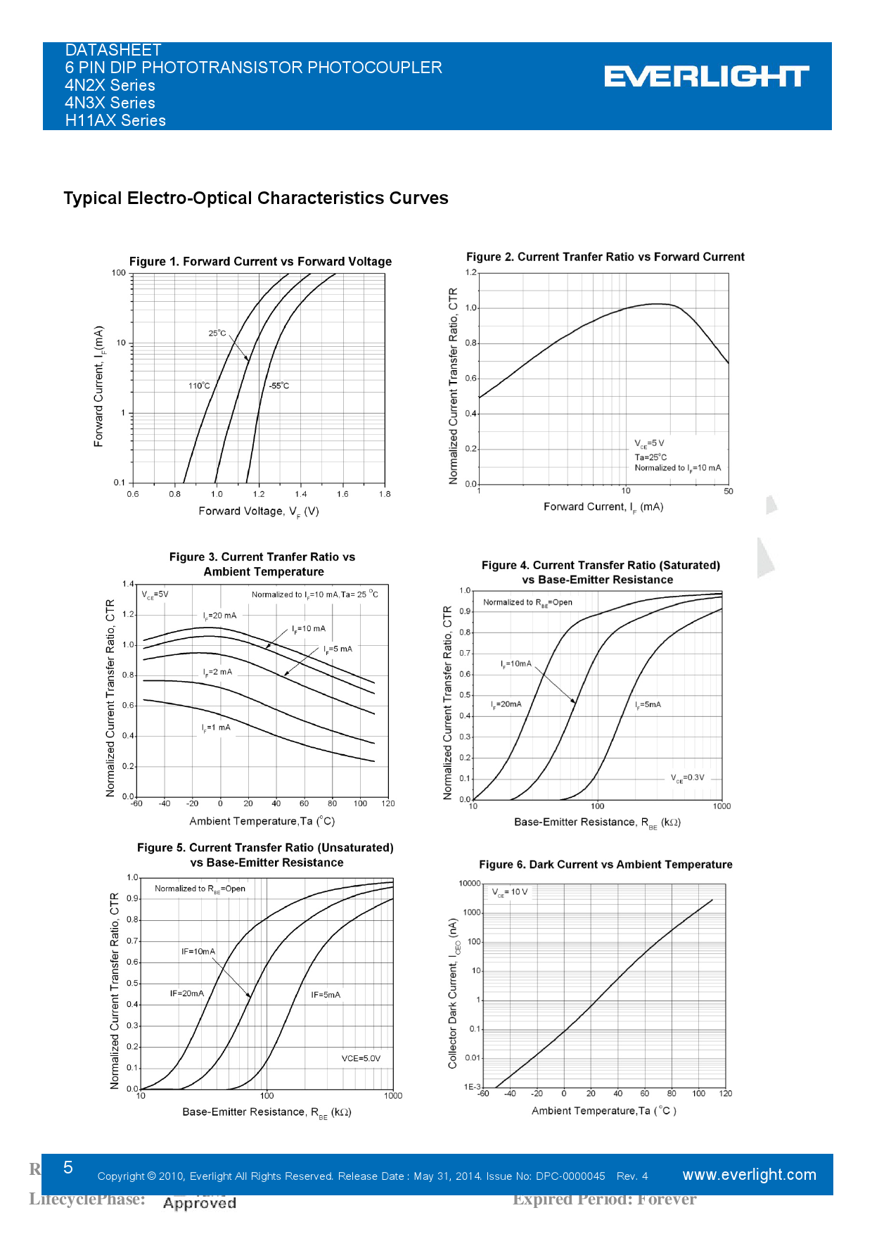 4N25_（EVERLIGHT(台湾亿光)）4N25中文资料_价格_PDF手册-立创电子商城
