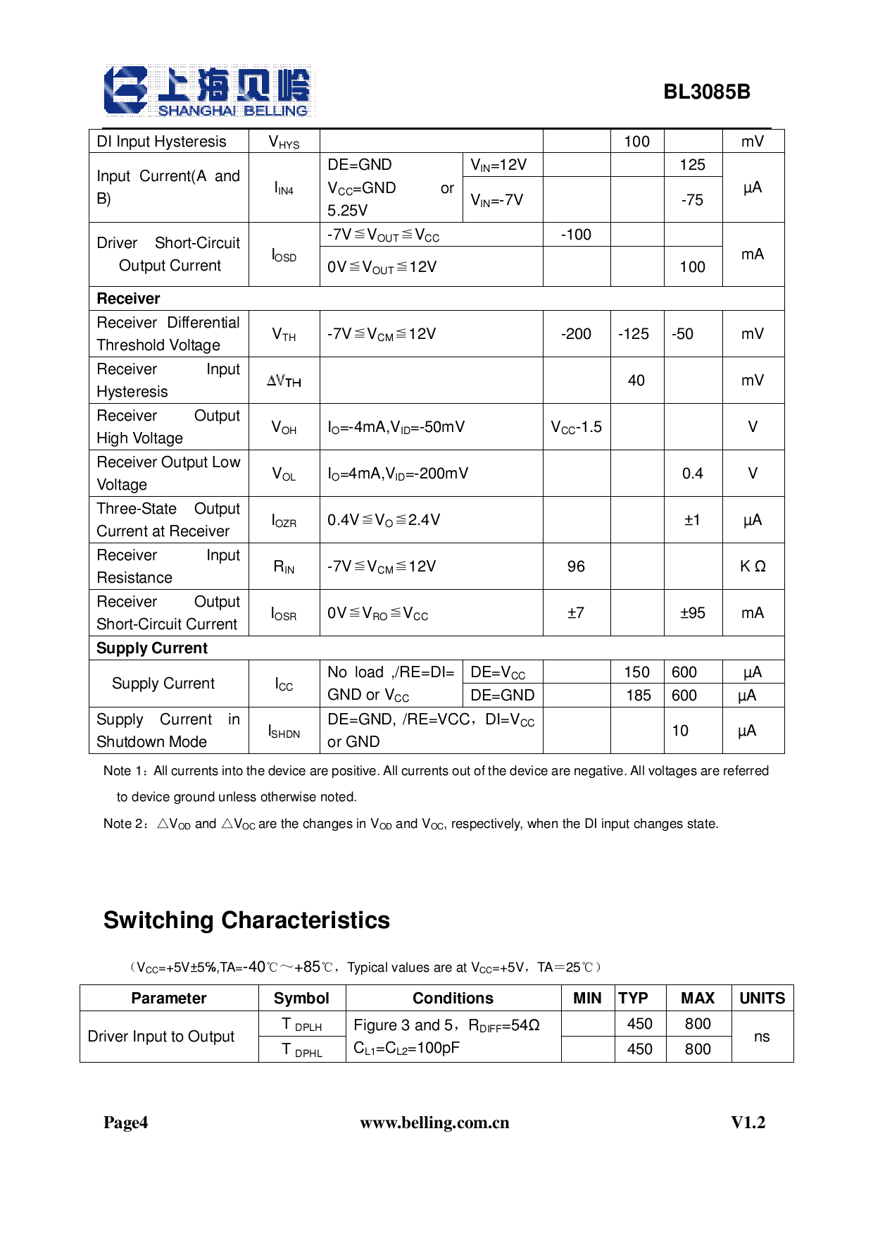 BL3085B_（BL(上海贝岭)）BL3085B中文资料_价格_PDF手册-立创电子商城