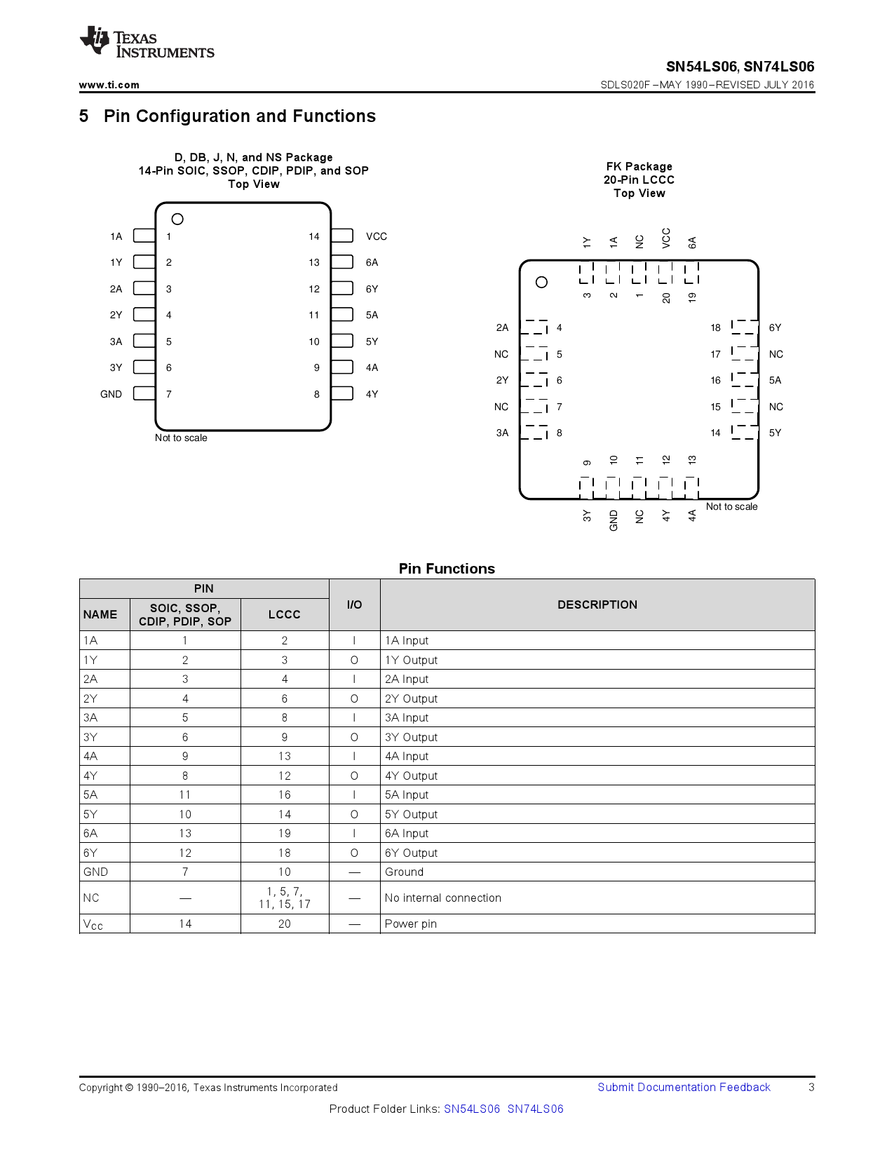 SN74LS06DR_（TI(德州仪器)）SN74LS06DR中文资料_价格_PDF手册-立创电子商城