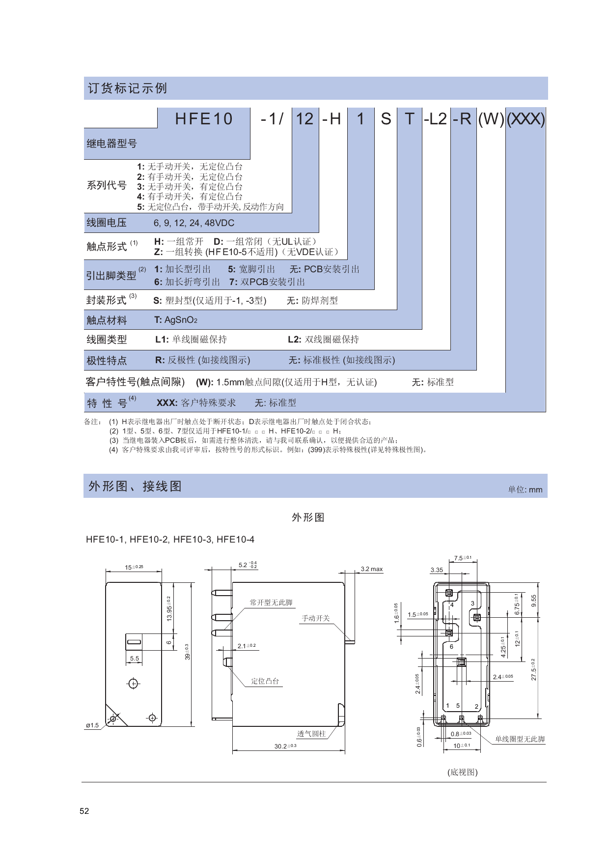 HFE10-1/12-HST-L2_（HF(宏发)）HFE10-1/12-HST-L2中文资料_价格_PDF手册-立创电子商城