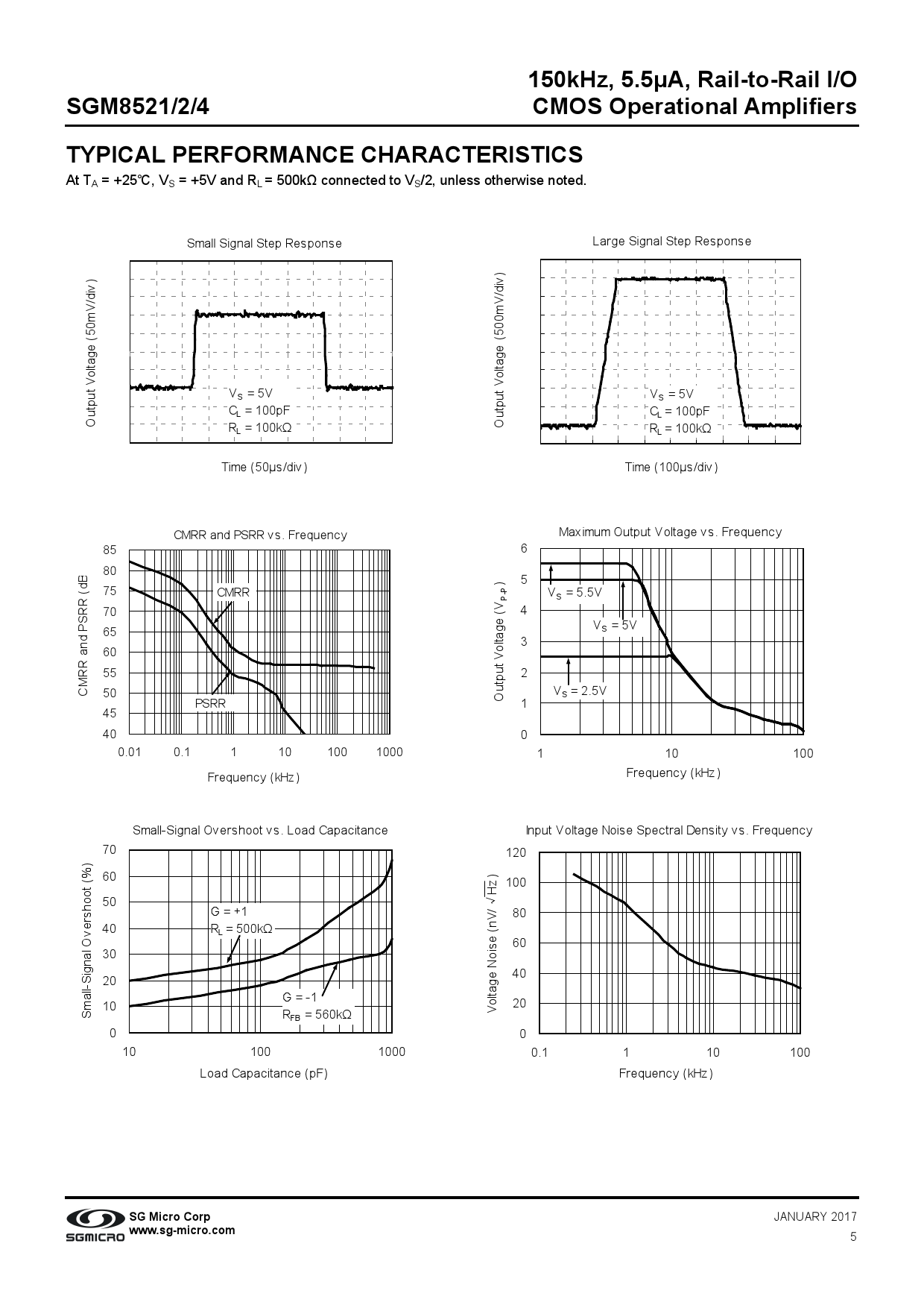 SGM8522XS/TR_（SGMICRO(圣邦微)）SGM8522XS/TR中文资料_价格_PDF手册-立创电子商城