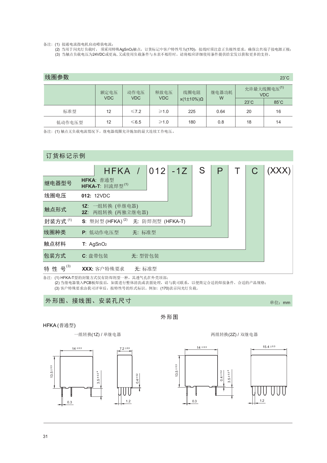 HFKA-012-2ZST_（HF(宏发)）HFKA-012-2ZST中文资料_价格_PDF手册-立创电子商城