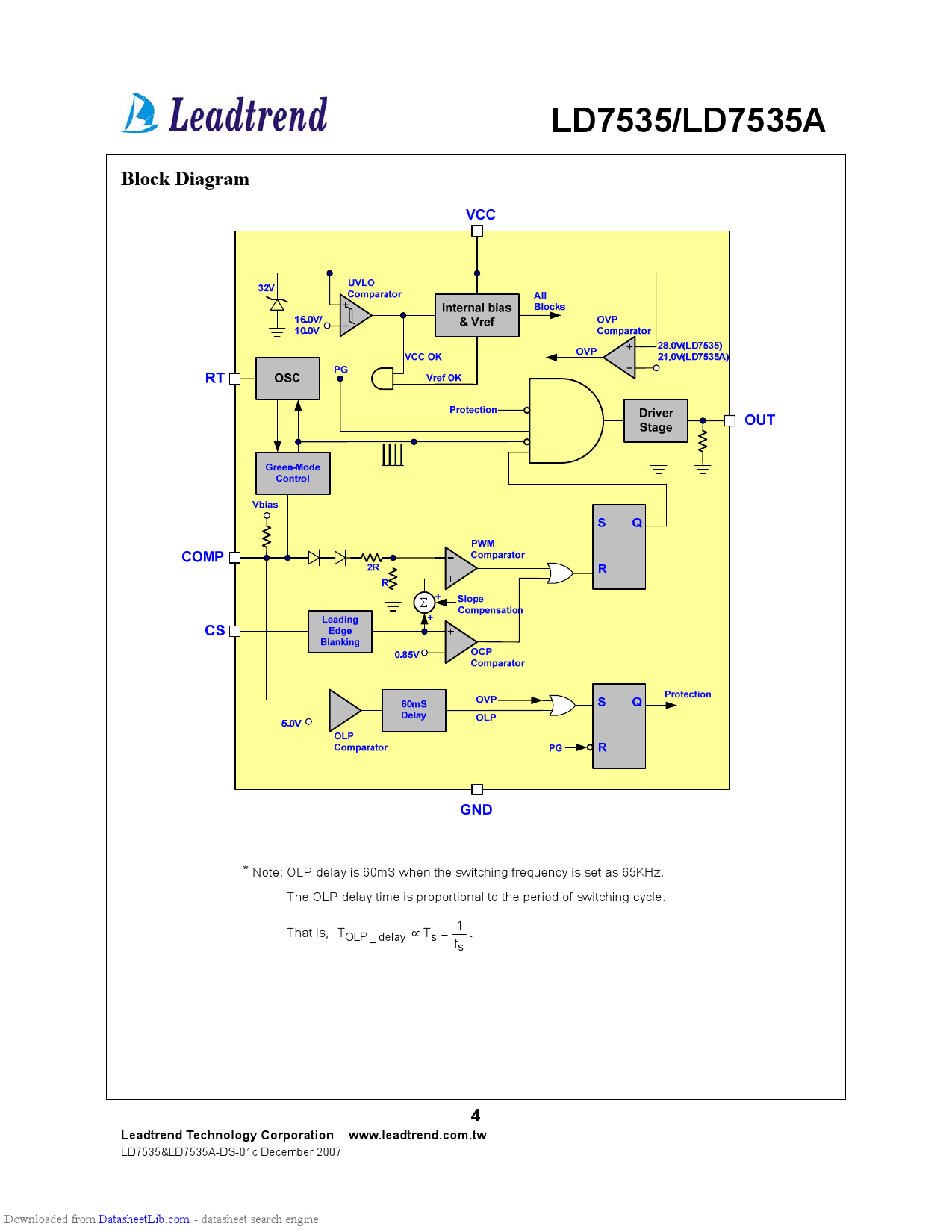 LD7535BL_（Leadtrend(通嘉科技)）LD7535BL中文资料_价格_PDF手册-立创电子商城