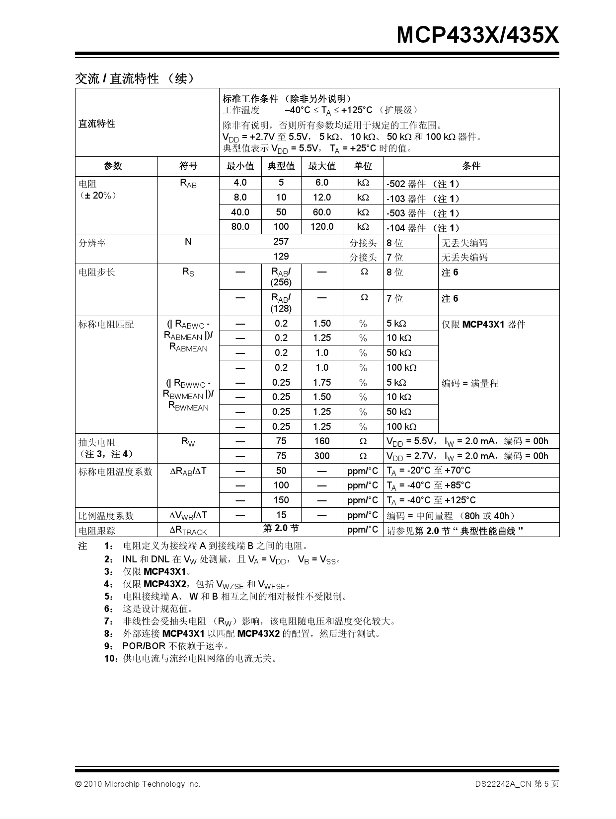 MCP4351-103E/ST_（MICROCHIP(美国微芯)）MCP4351-103E/ST中文资料_价格_PDF手册-立创电子商城