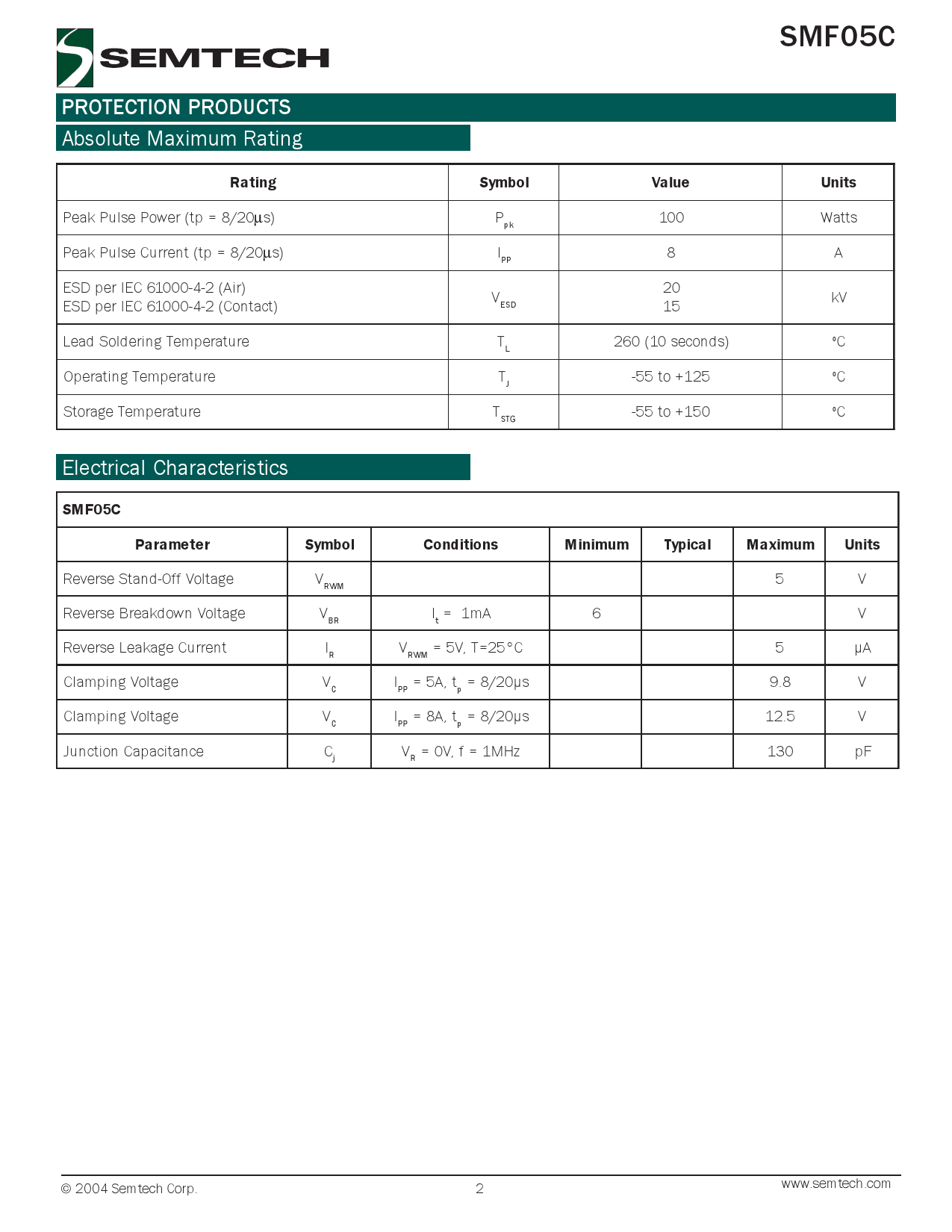SMF05C.TCT_（SEMTECH）SMF05C.TCT中文资料_价格_PDF手册-立创电子商城