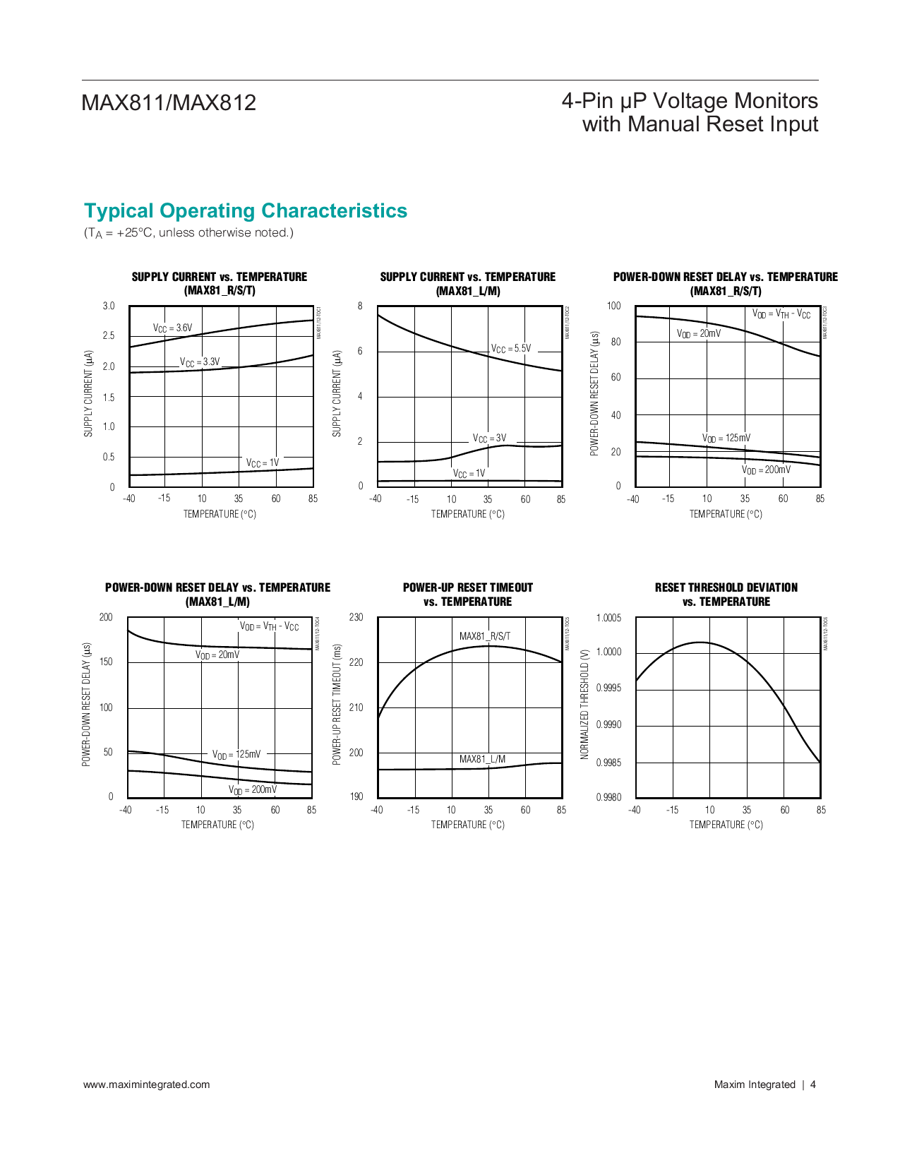 MAX811TEUS+T_（ADI(亚德诺)/MAXIM(美信)）MAX811TEUS+T中文资料_价格_PDF手册-立创电子商城