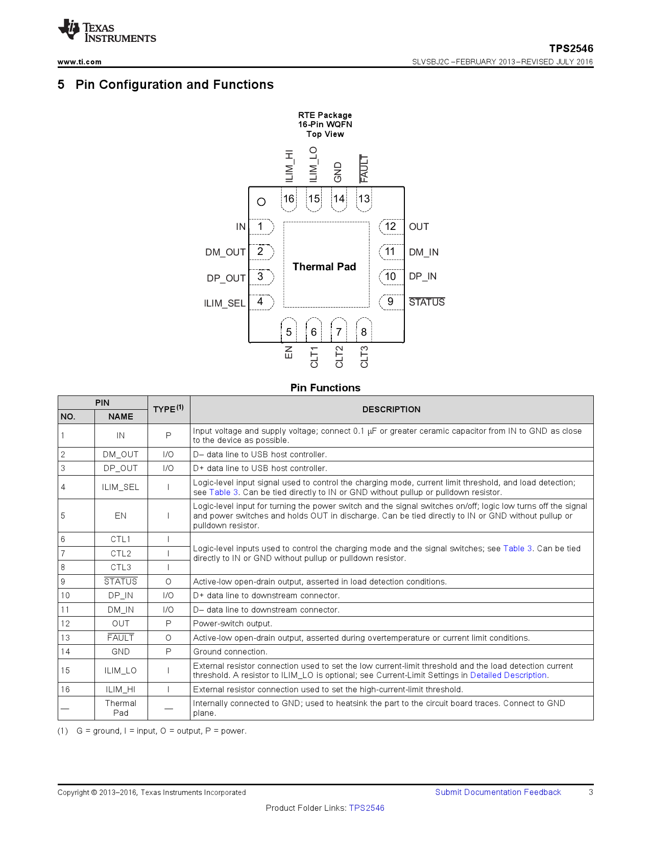 TPS2546RTER_（TI(德州仪器)）TPS2546RTER中文资料_价格_PDF手册-立创电子商城