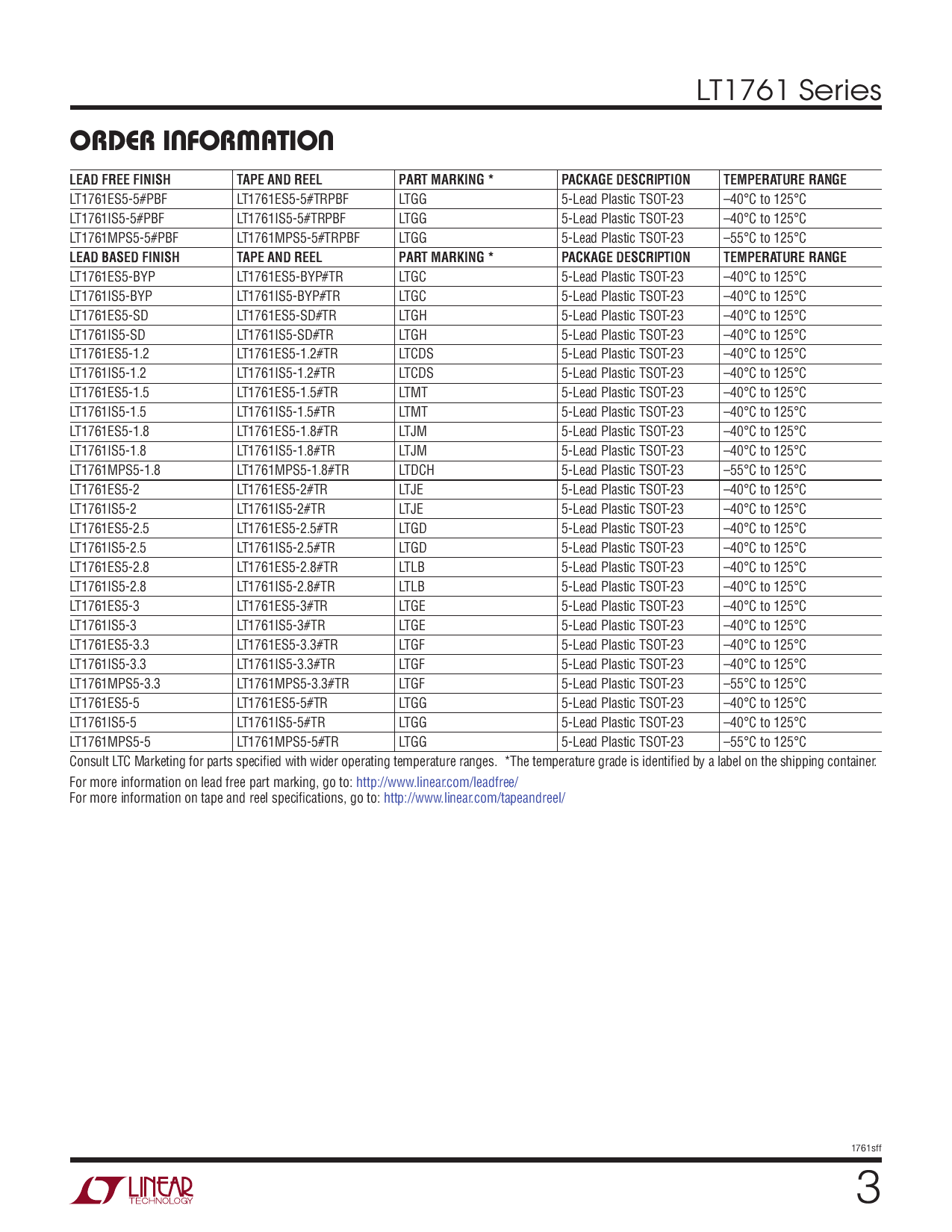 LT1761ES5-2.5#TRPBF_（ADI(亚德诺)/LINEAR）LT1761ES5-2.5#TRPBF中文资料_价格_PDF手册-立 ...