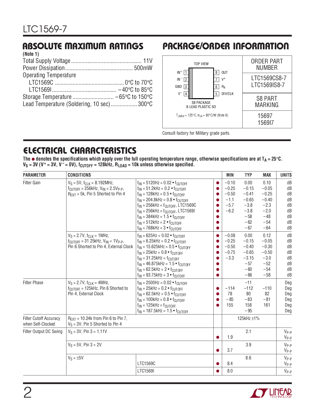 LTC1569CS8-7#PBF_（ADI(亚德诺)/LINEAR）LTC1569CS8-7#PBF中文资料_价格_PDF手册-立创电子商城
