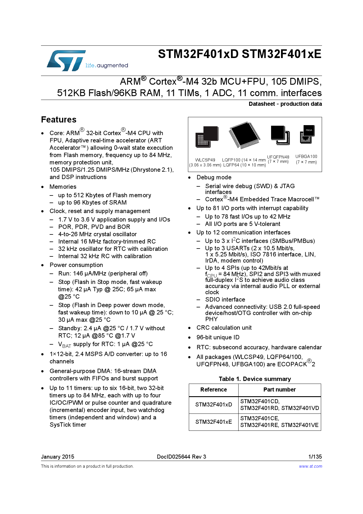 STM32F401RET6_（ST(意法半导体)）STM32F401RET6中文资料_价格_PDF手册-立创电子商城