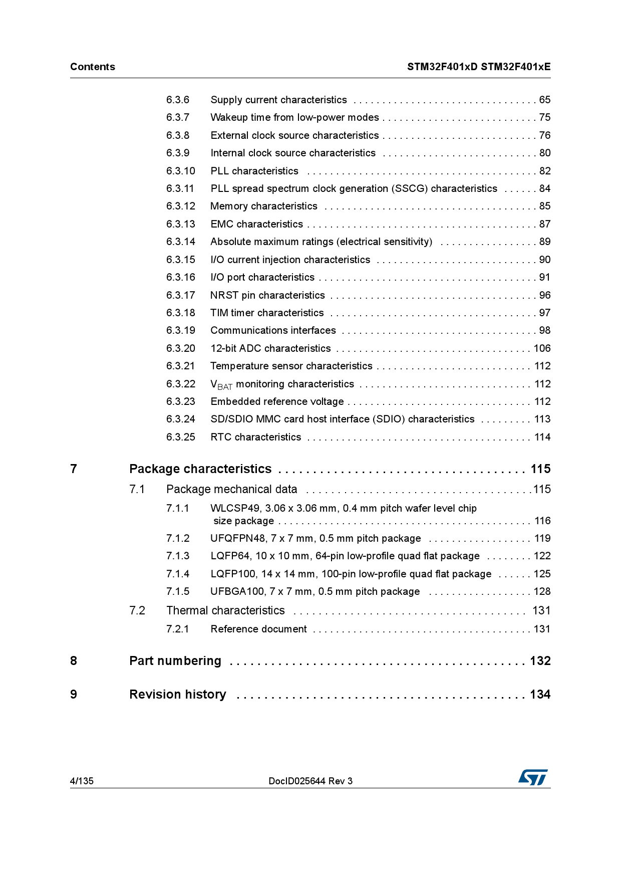 STM32F401RET6_（ST(意法半导体)）STM32F401RET6中文资料_价格_PDF手册-立创电子商城