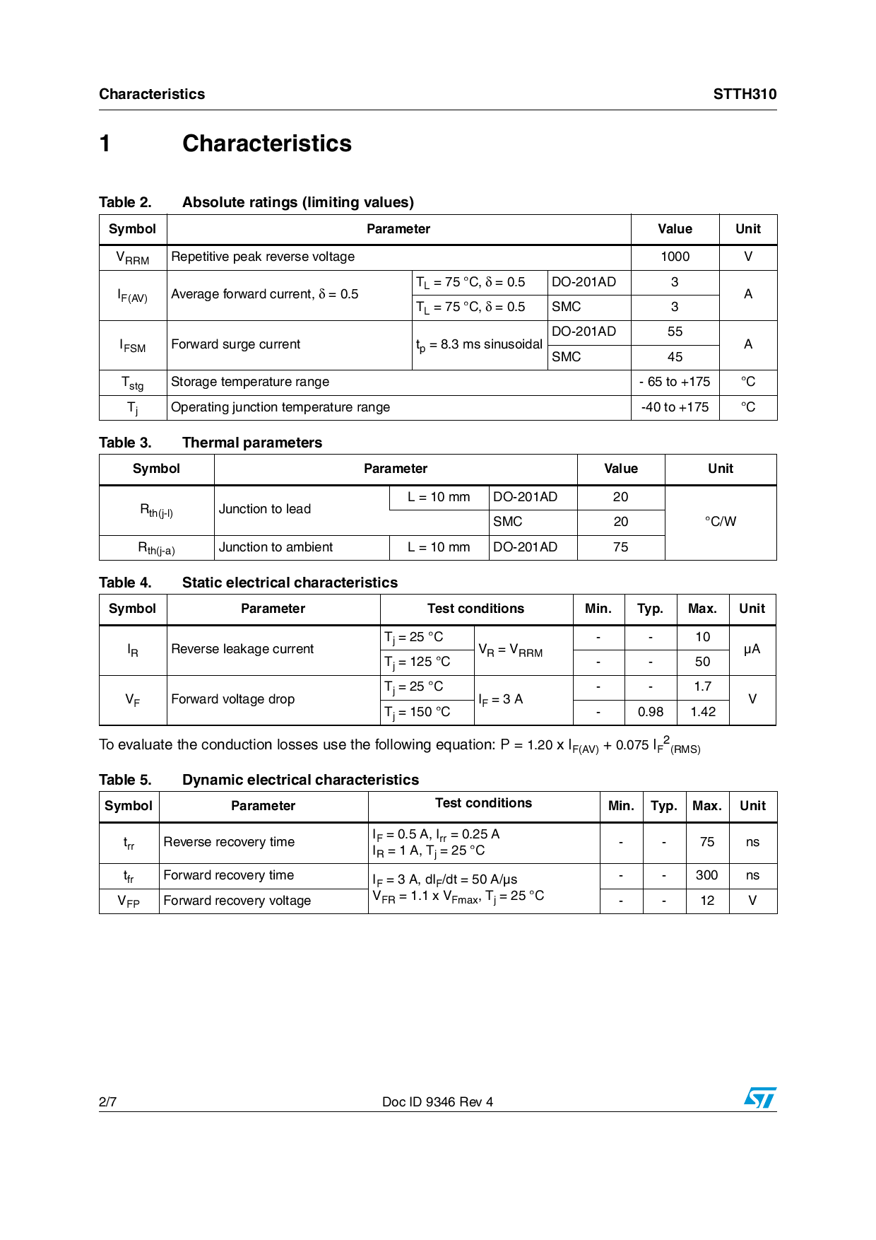 STTH310_（ST(意法半导体)）STTH310中文资料_价格_PDF手册-立创电子商城